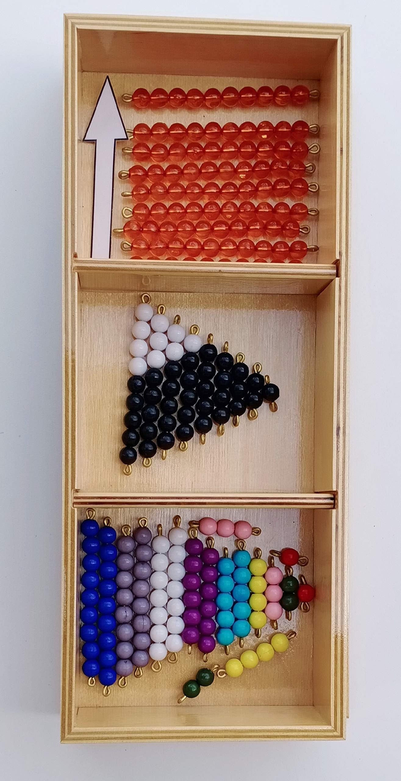 JNANAMUDRA -Montessori-Maths-Snake Game (A Wooden Box with 3 ...