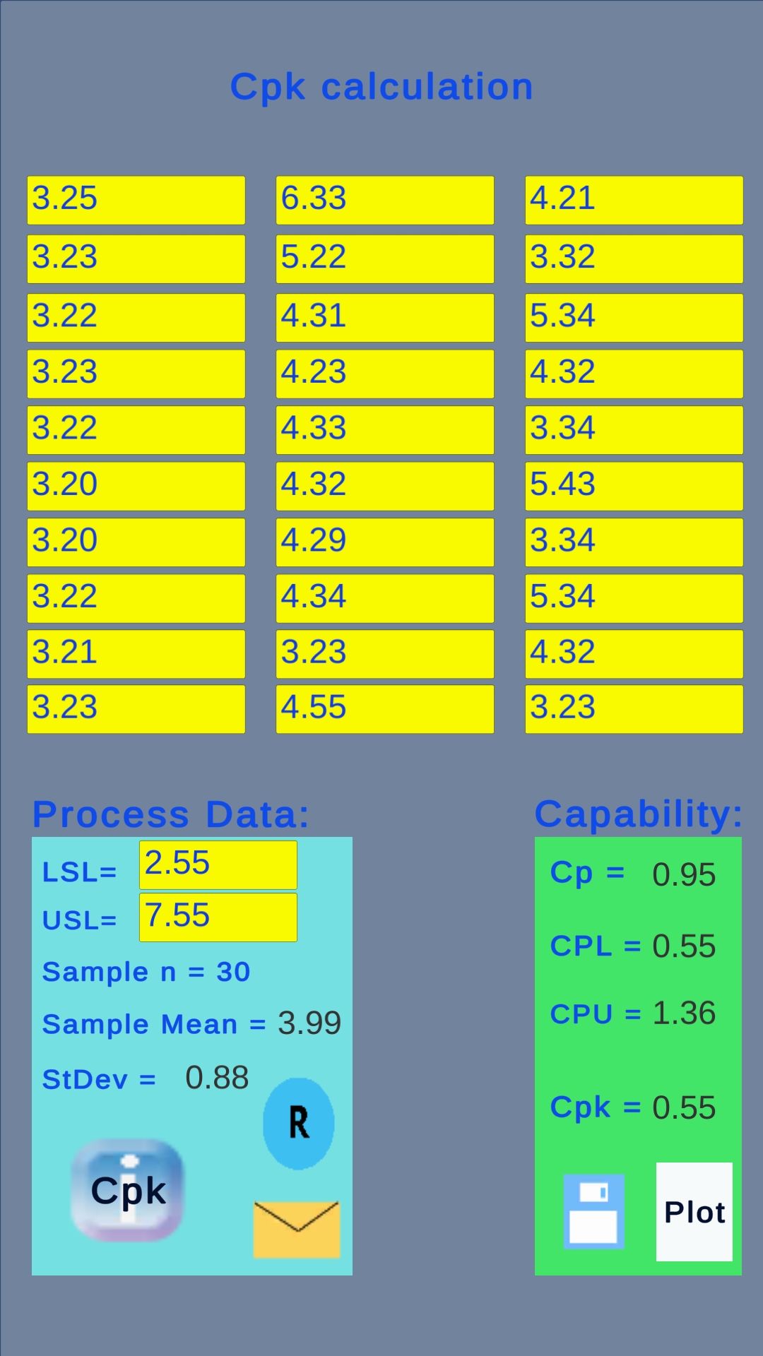 Cpk Analysis - App on Amazon Appstore