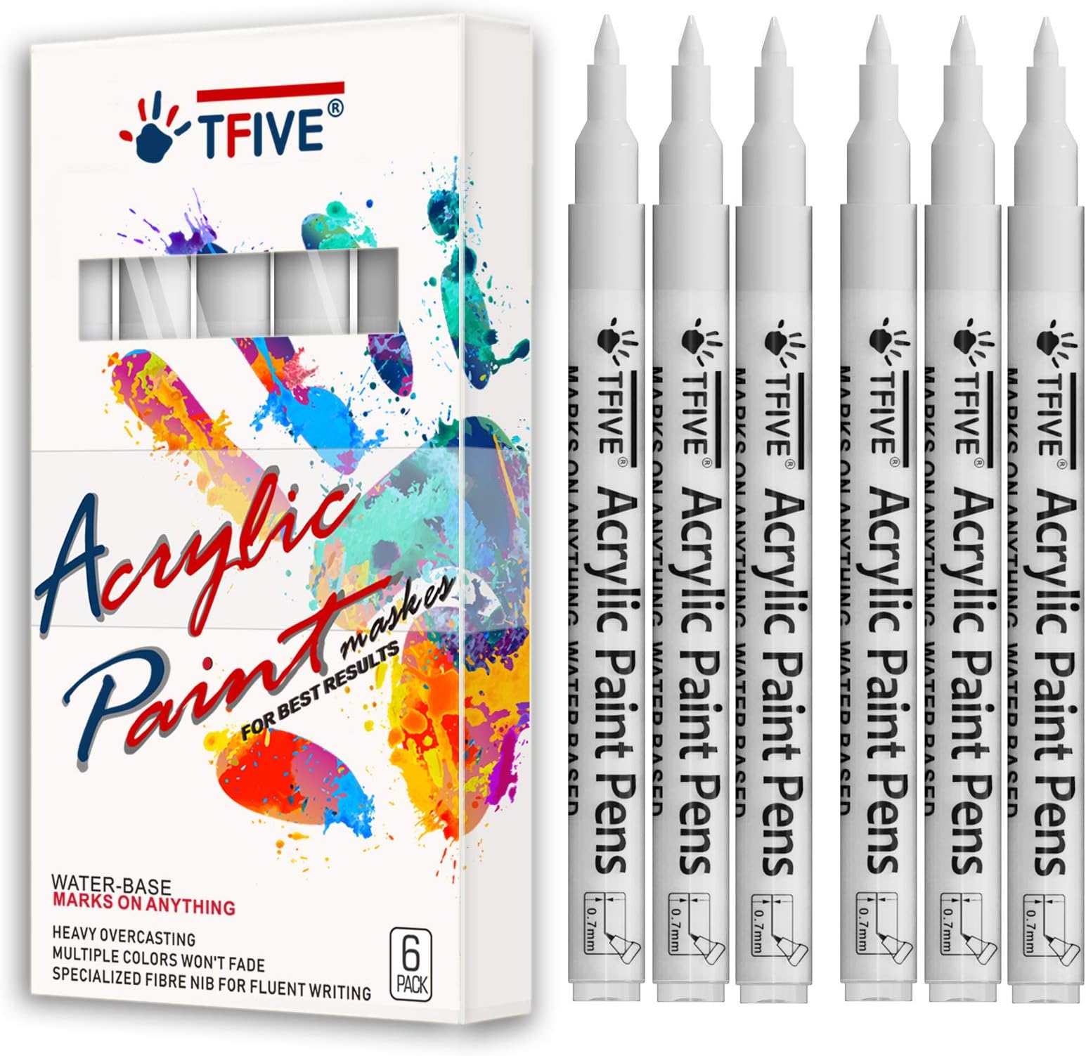 Amazon.com: SHARPIE Oil-Based Paint Marker, Extra Fine Point, White, 1 ...