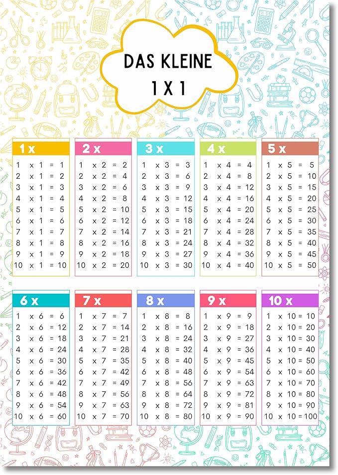 CLEAN SPORTS Kinder 1x1 Poster DinA1 - Lerne das kleine Einmaleins ...