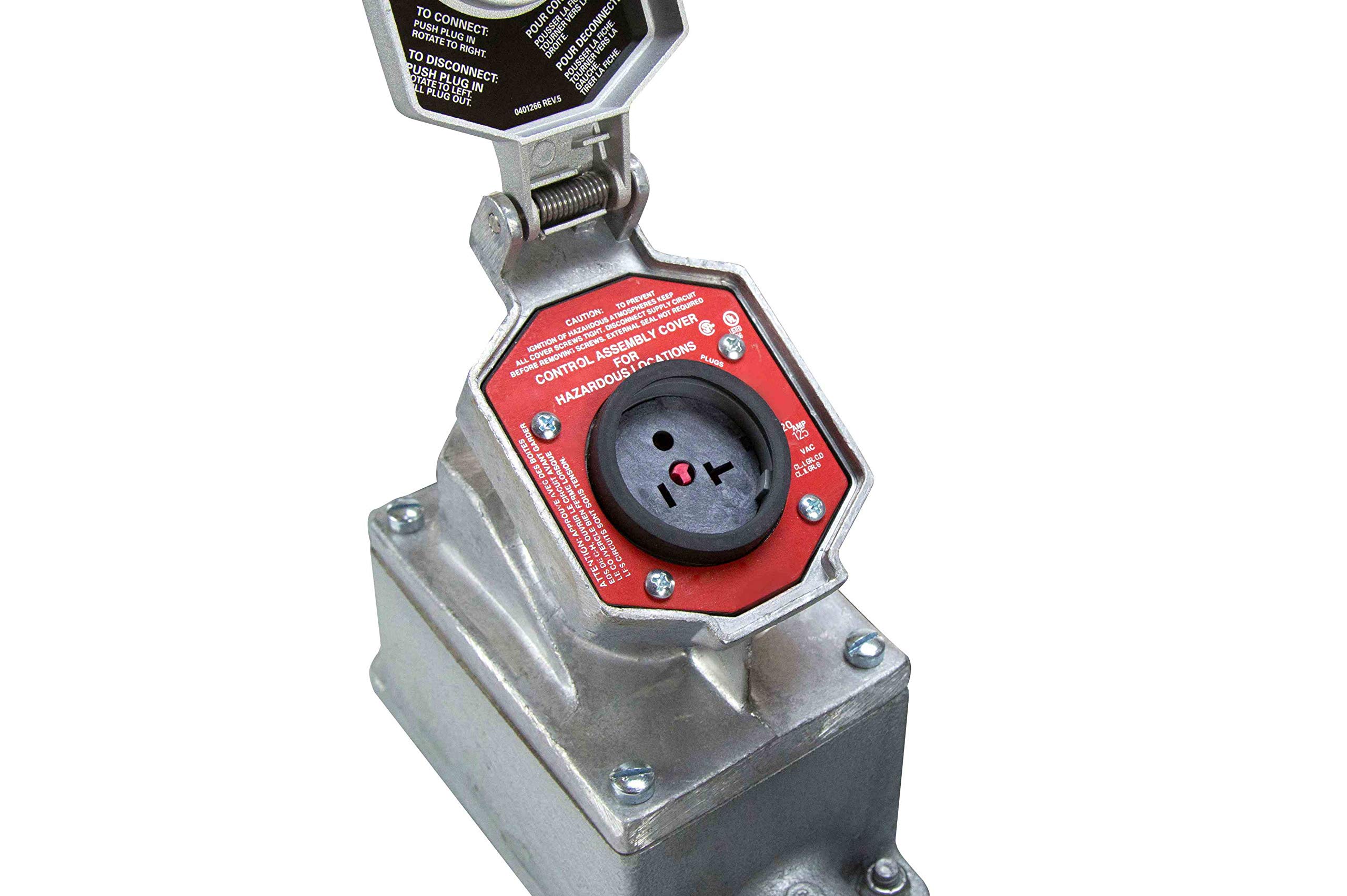 Explosion Proof Outlets