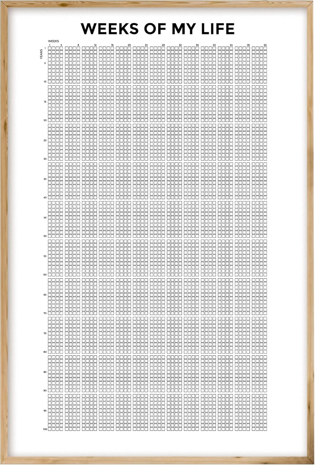 Amazon.com: Weeks of My Life Poster, Motivational Life Calendar Poster ...