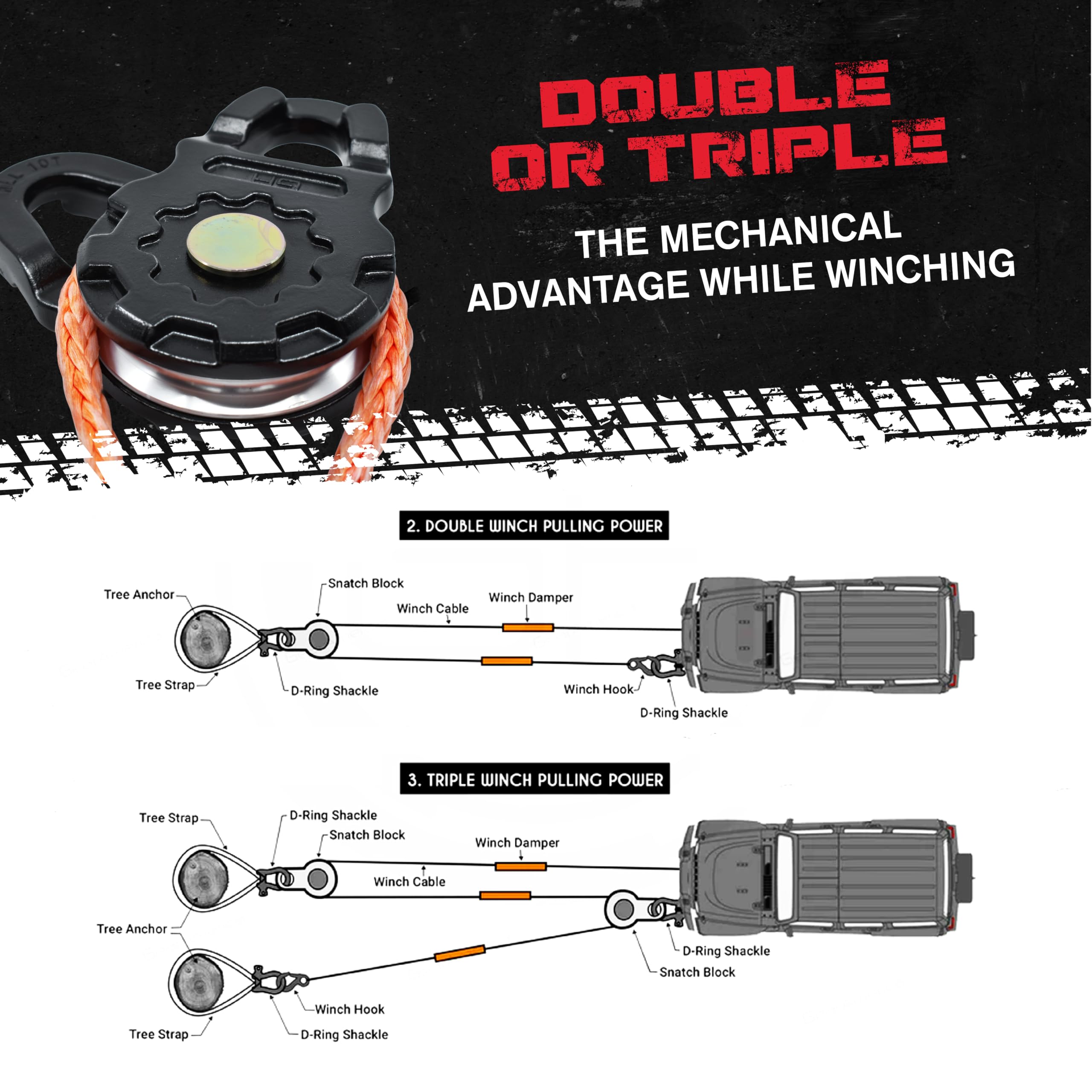Tree Saver Strap Off-Road - Snatch Block, Soft Shackles & Recovery Kit