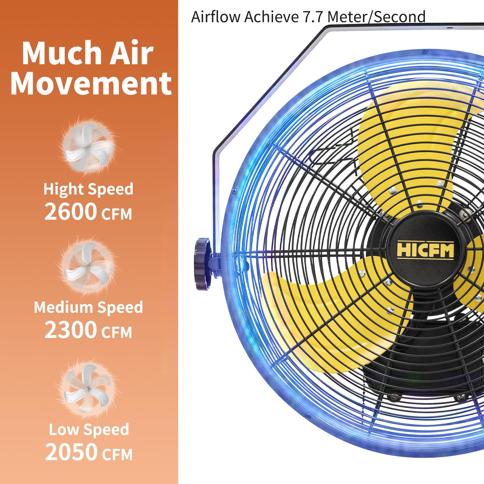 Snapklik.com : HiCFM 2600 CFM 14 Inch Outdoor Wall Mount Fan, 3-Speed ...