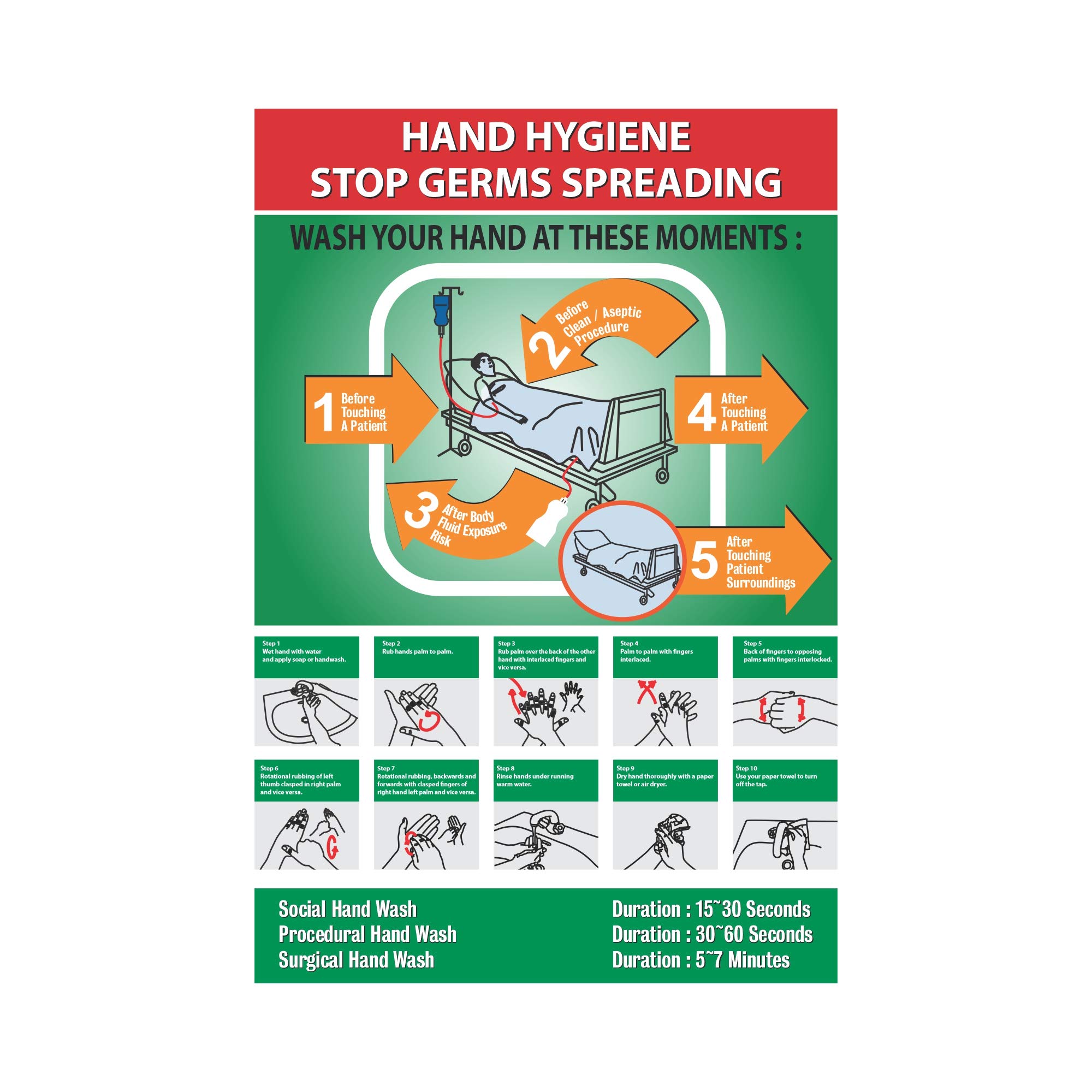 Anne Print Solutions® Hand Hygiene Stop Germs Spreading Sticker Self ...