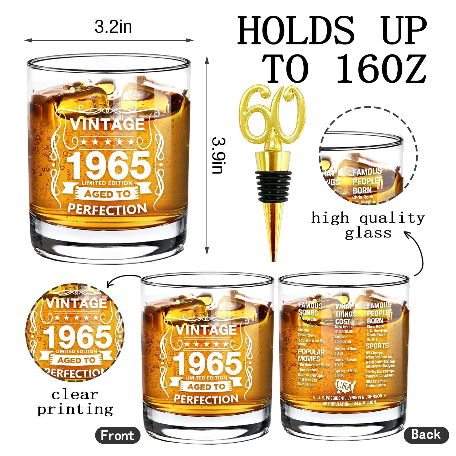 Snapklik.com : Old Fashioned Glasses-1965-Vintage 1965 Old Time ...