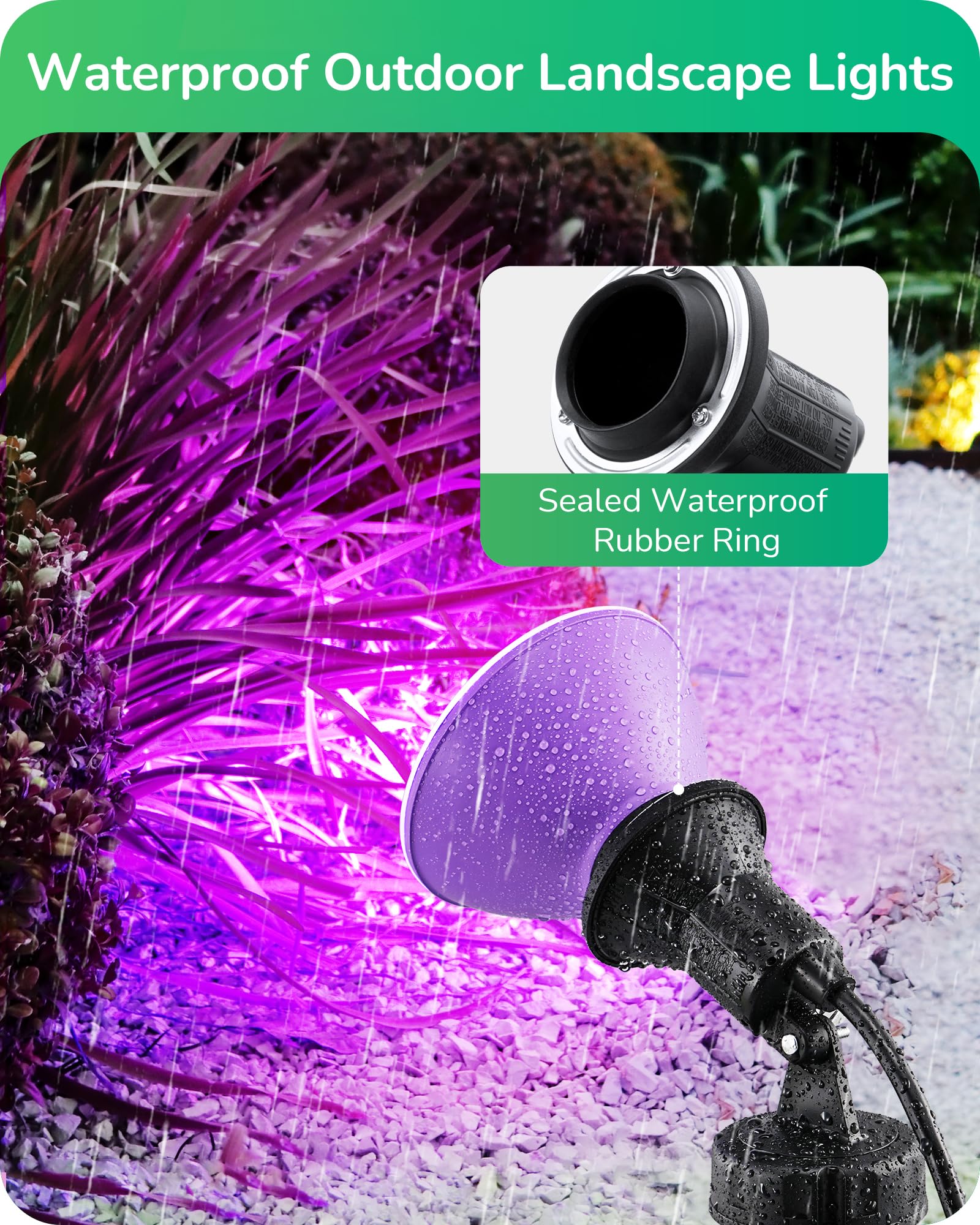 EDISHINE 120V Christmas Spotlights Outdoor, Plug in Outdoor Flood Stake Lights, Waterproof ...