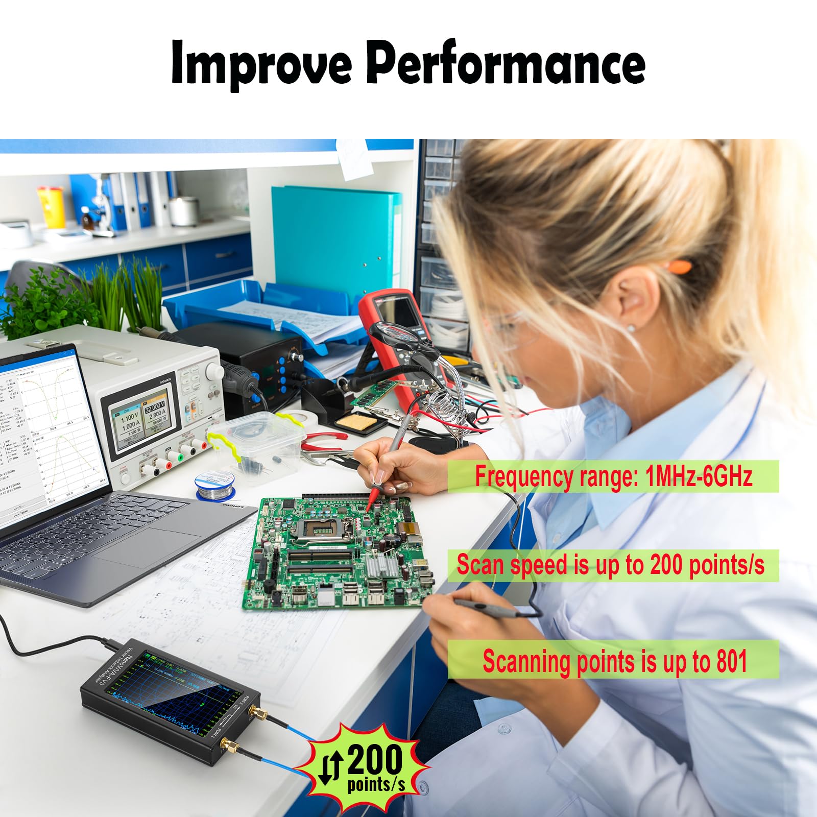 Snapklik.com : Upgraded NanoVNA-F V3 Vector Network Analyzer 1MHz6GHz Antenna Analyzer HF VHF ...