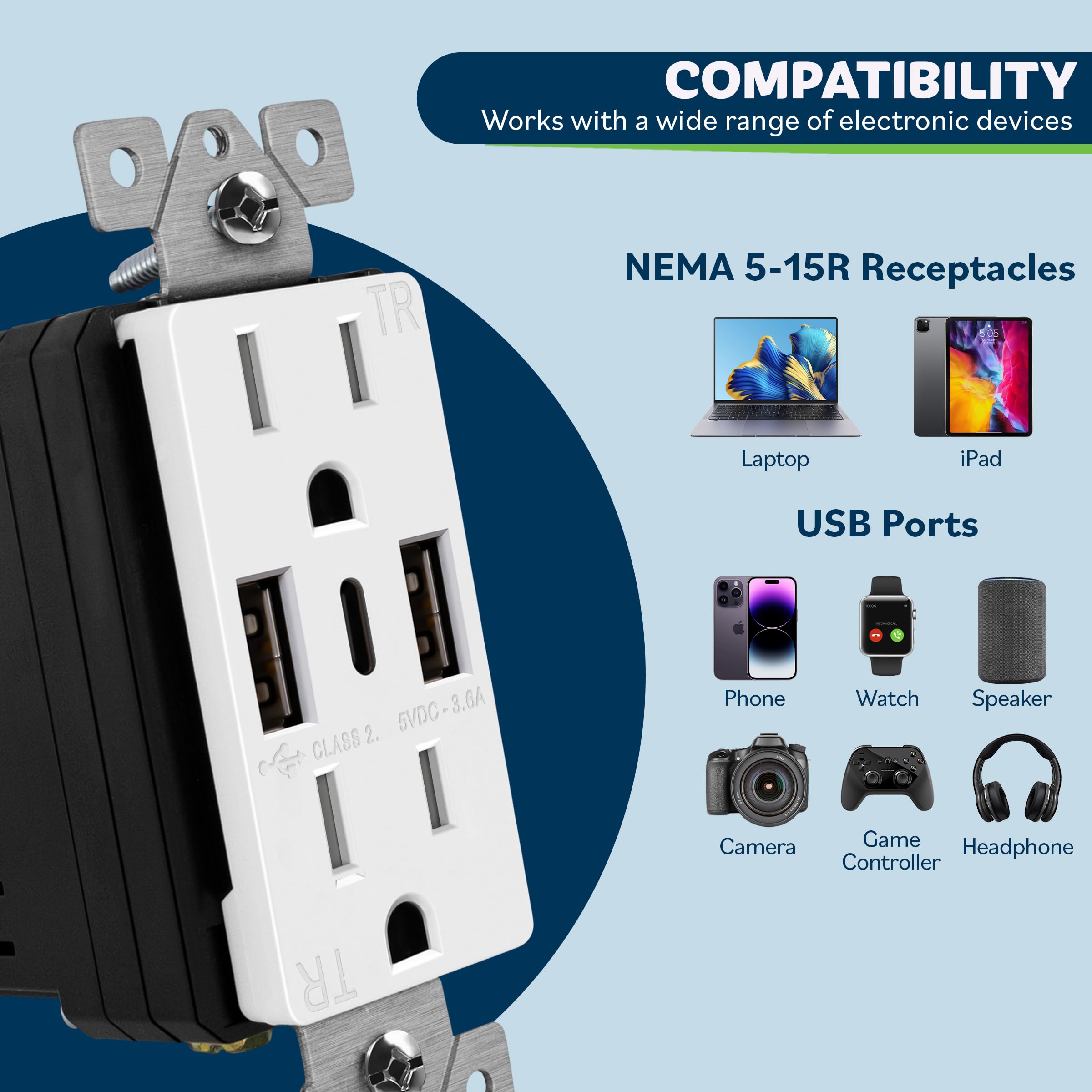 Snapklik.com : TOPGREENER USB Outlet, 3-Port Type C 3.6A 18W USB Wall ...