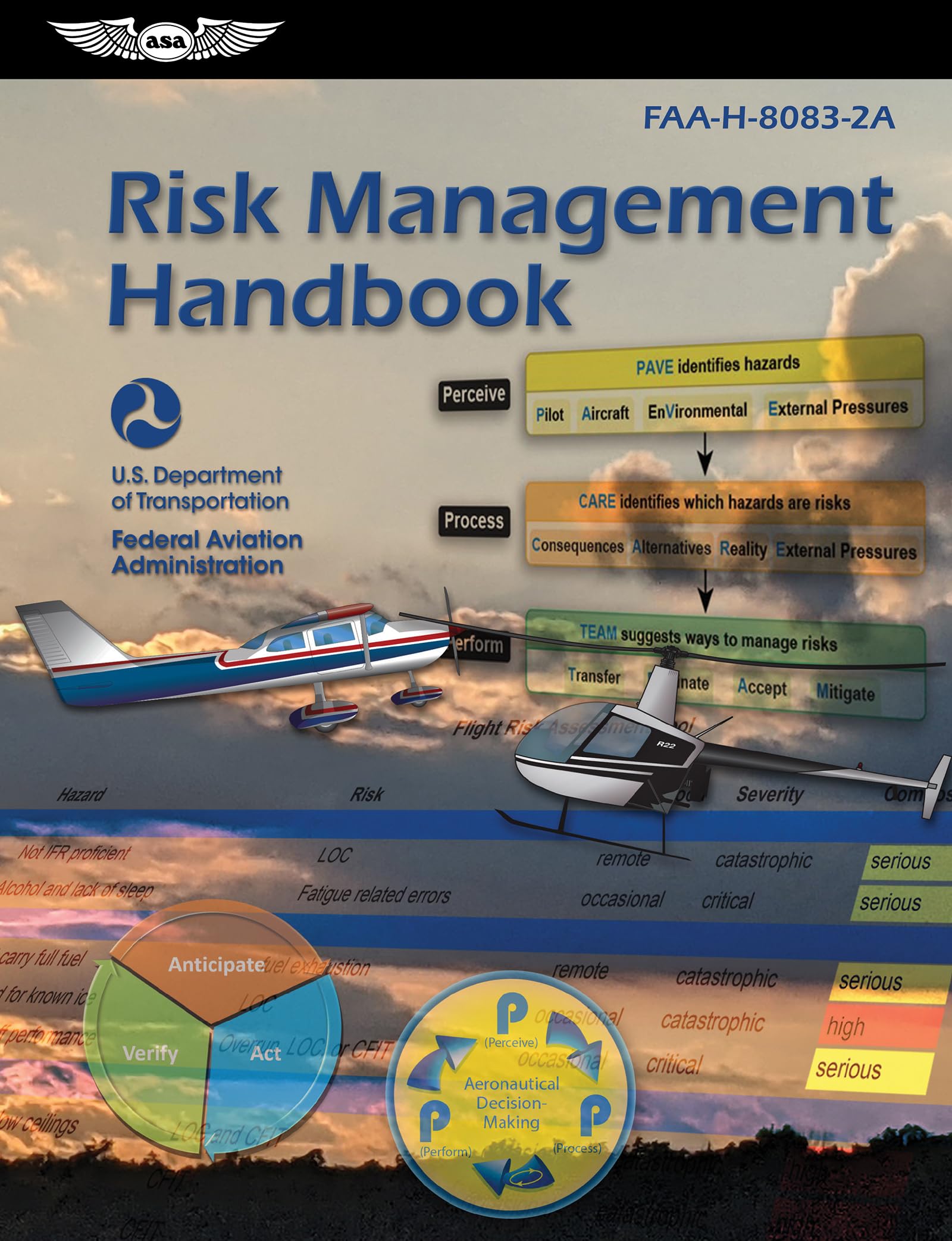 Risk Management Handbook (2025): FAA-H-8083-2A (ASA FAA Handbook Series ...
