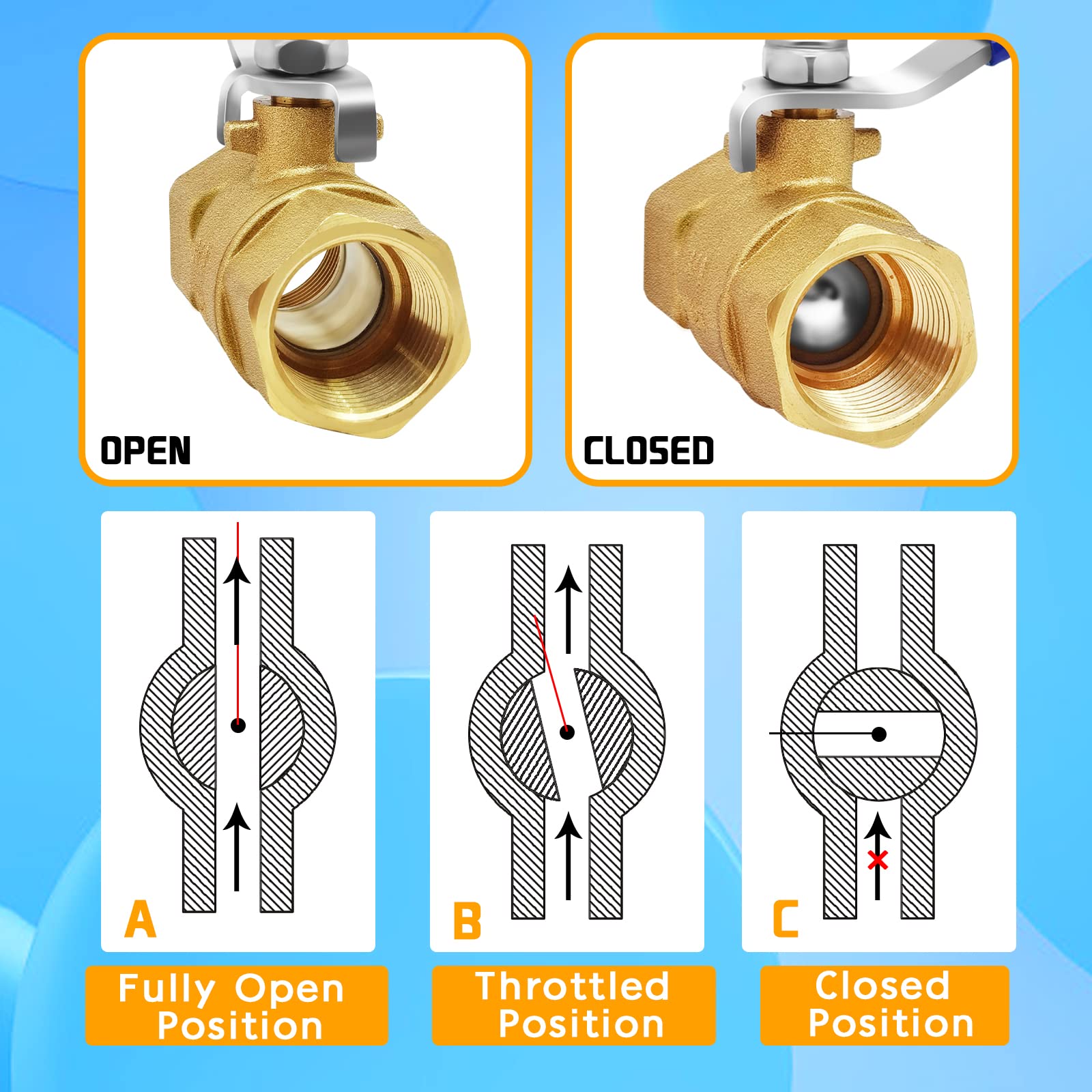1/2 In Diameter 600 Psi WOG Rating Ball Valves 1/2" Male Ball Valve ...