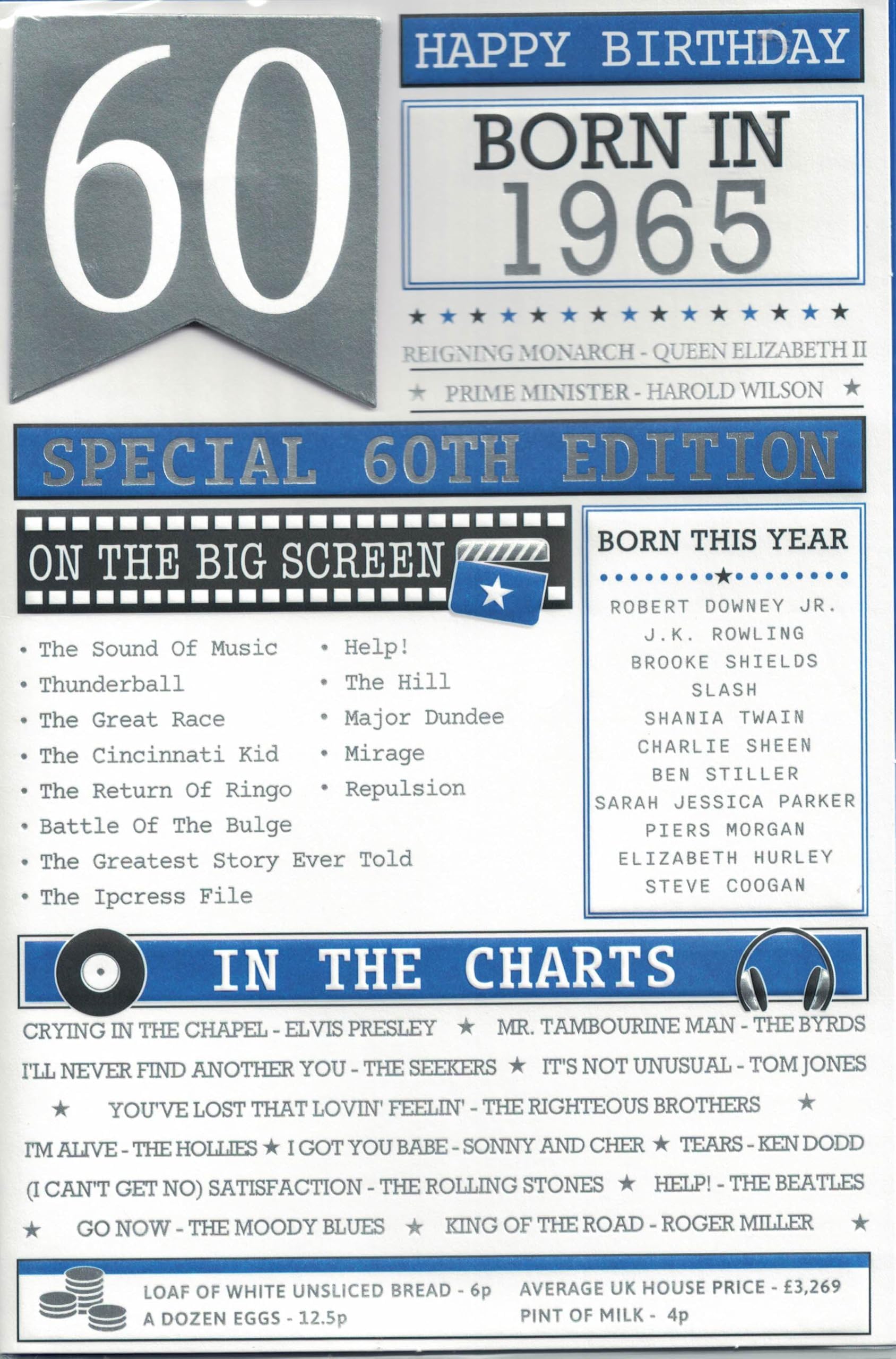 60th Birthday Card, Born in 1965, Special Edition with Historical Facts ...