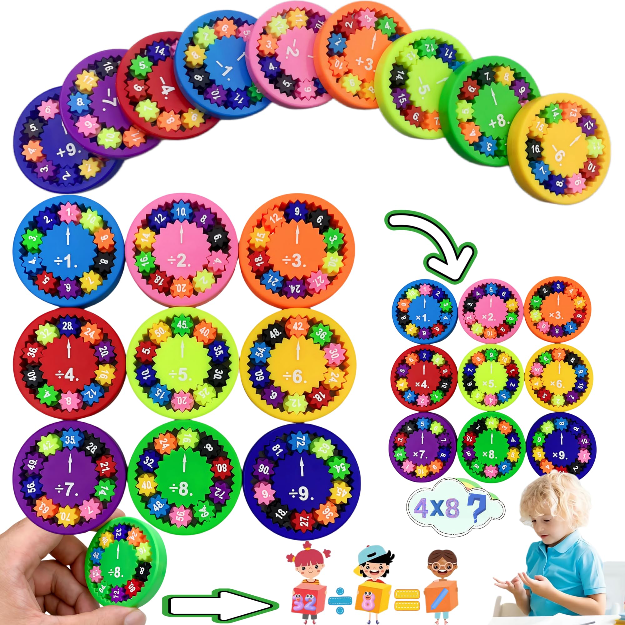 Amazon.com: Math Fidget Spinner,Educational Math Fact Fidget Toys for ...