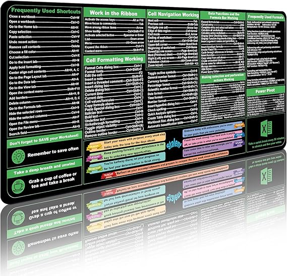 Amazon.com: Waterproof XXL Excel Cheat Sheet Desk Mat | Extended Office ...