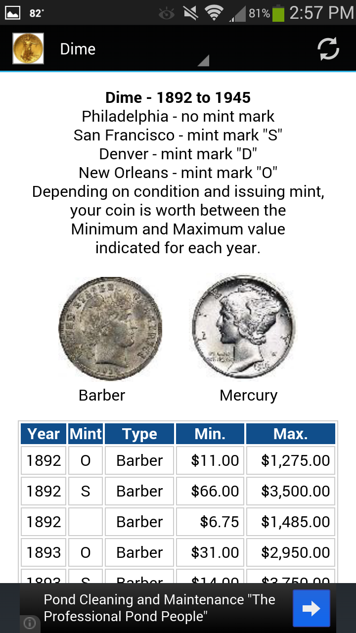 U. S. Coin Checker - App on Amazon Appstore