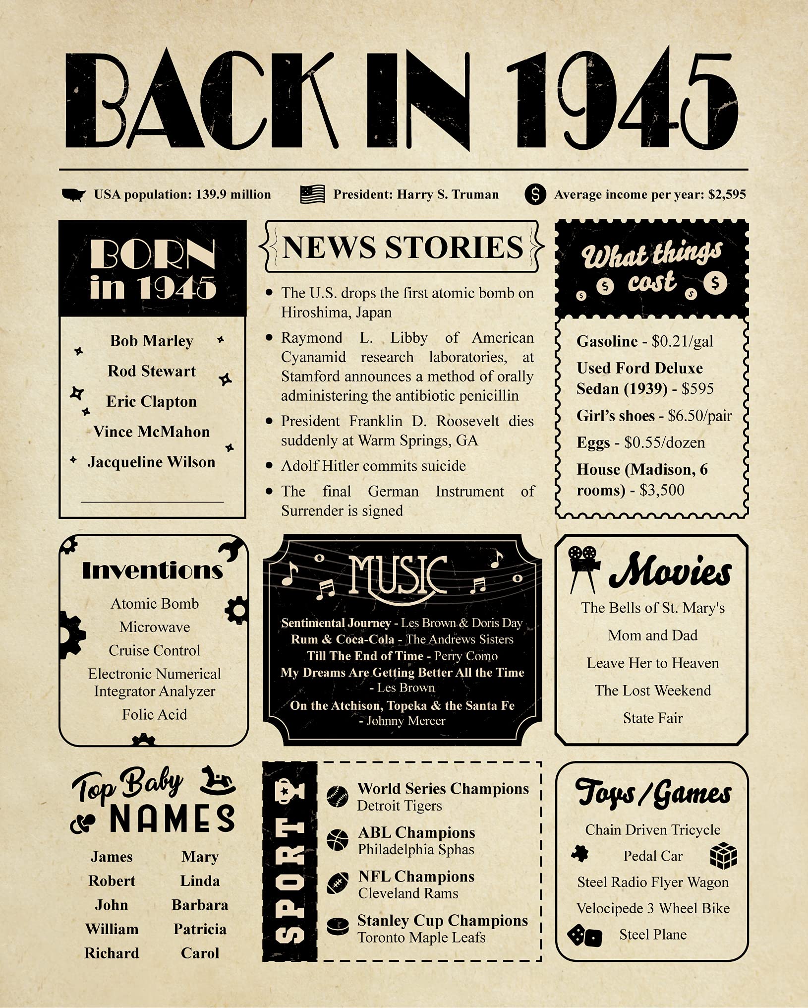 Amazon.com: Back in 1945 Birthday Card [8x10 Inch] - 80th Funny ...