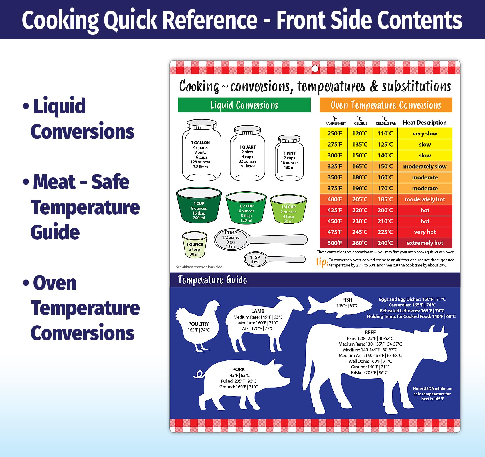Snapklik.com : Cooking Conversion Chart Kitchen Magnet - Liquid, Dry ...