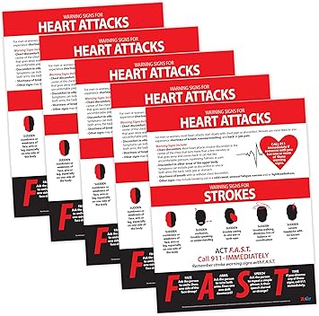 Symptoms of Heart Attack and Stroke Posters (5 Pack) - Laminated, 17 x ...
