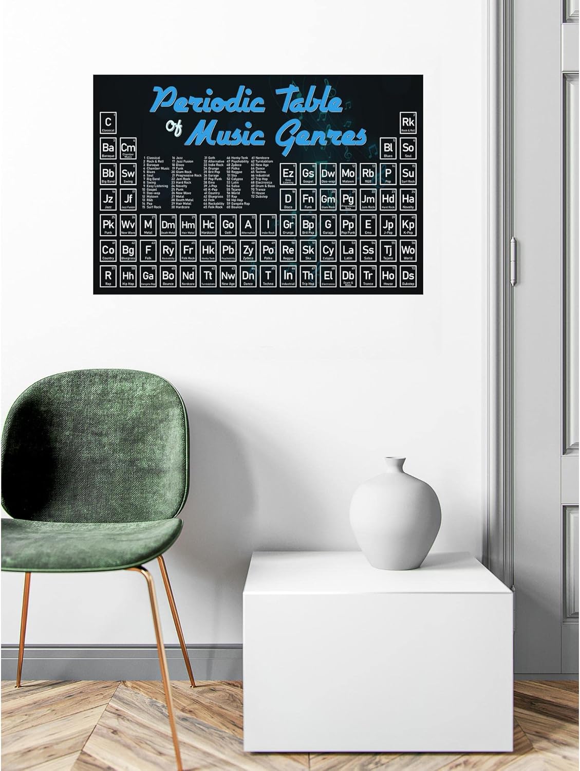 FESOGO Periodic Table of Music Genres Music Chile | Ubuy