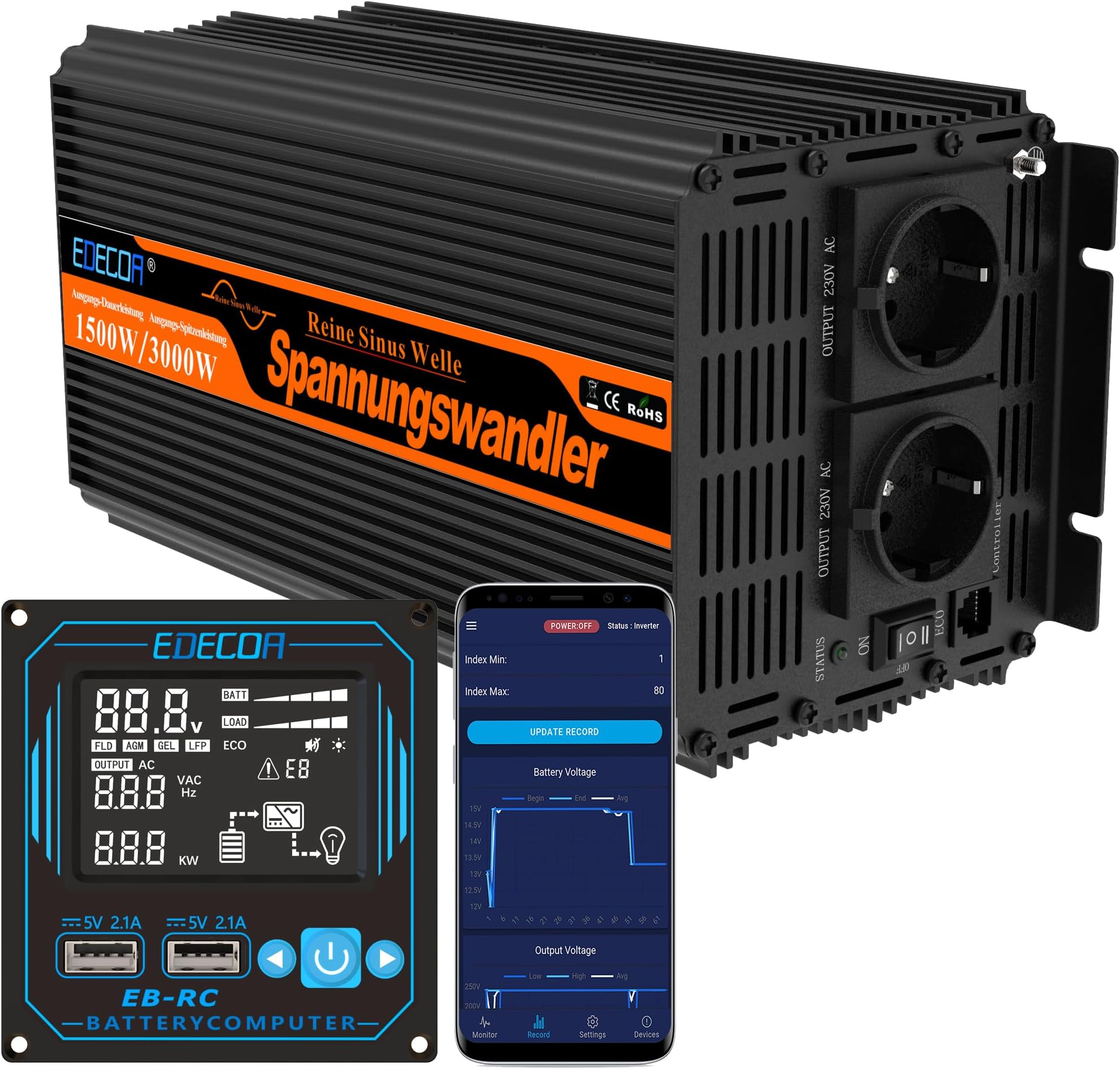 EDECOA Inverter Onda Pura 12v 220v 1500w Telecomando PRO 2x USB ...