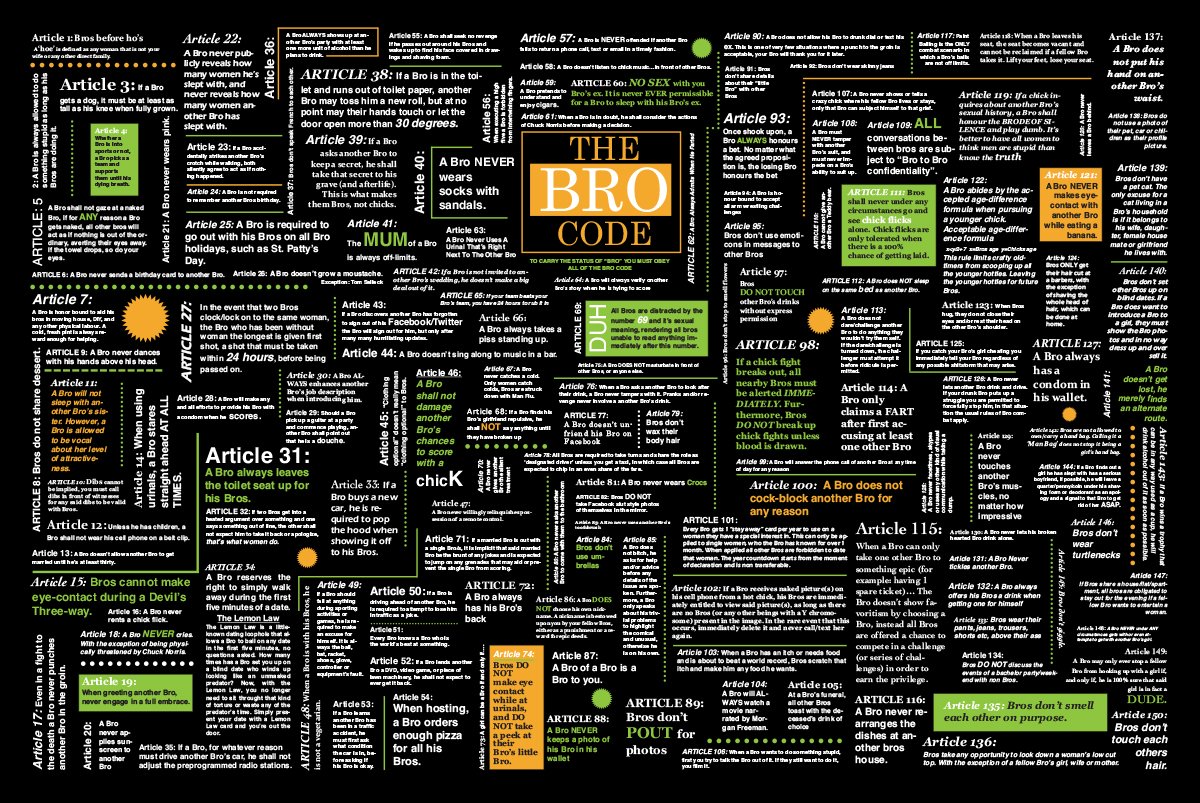 Amazon.com: The Bro Code Funny Poster 24x36: Posters & Prints