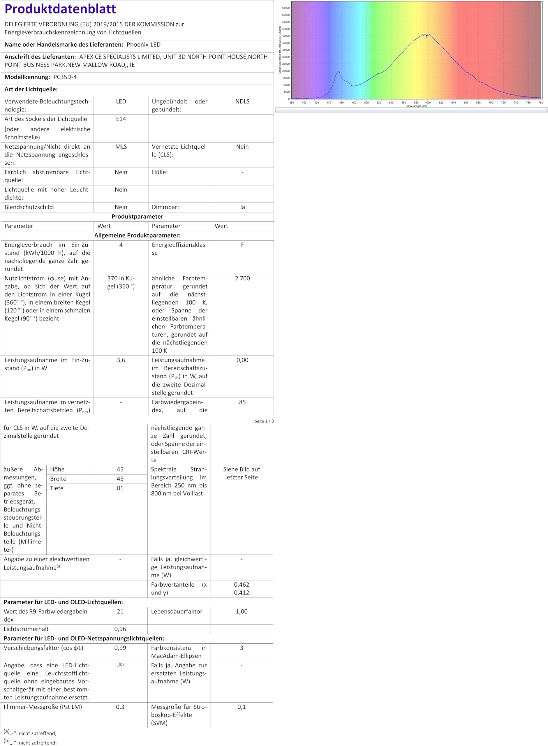 Phoenix-LED E14 Kerze Dimmbar Lampe, Birne C35 Filament Fadenlampe ...