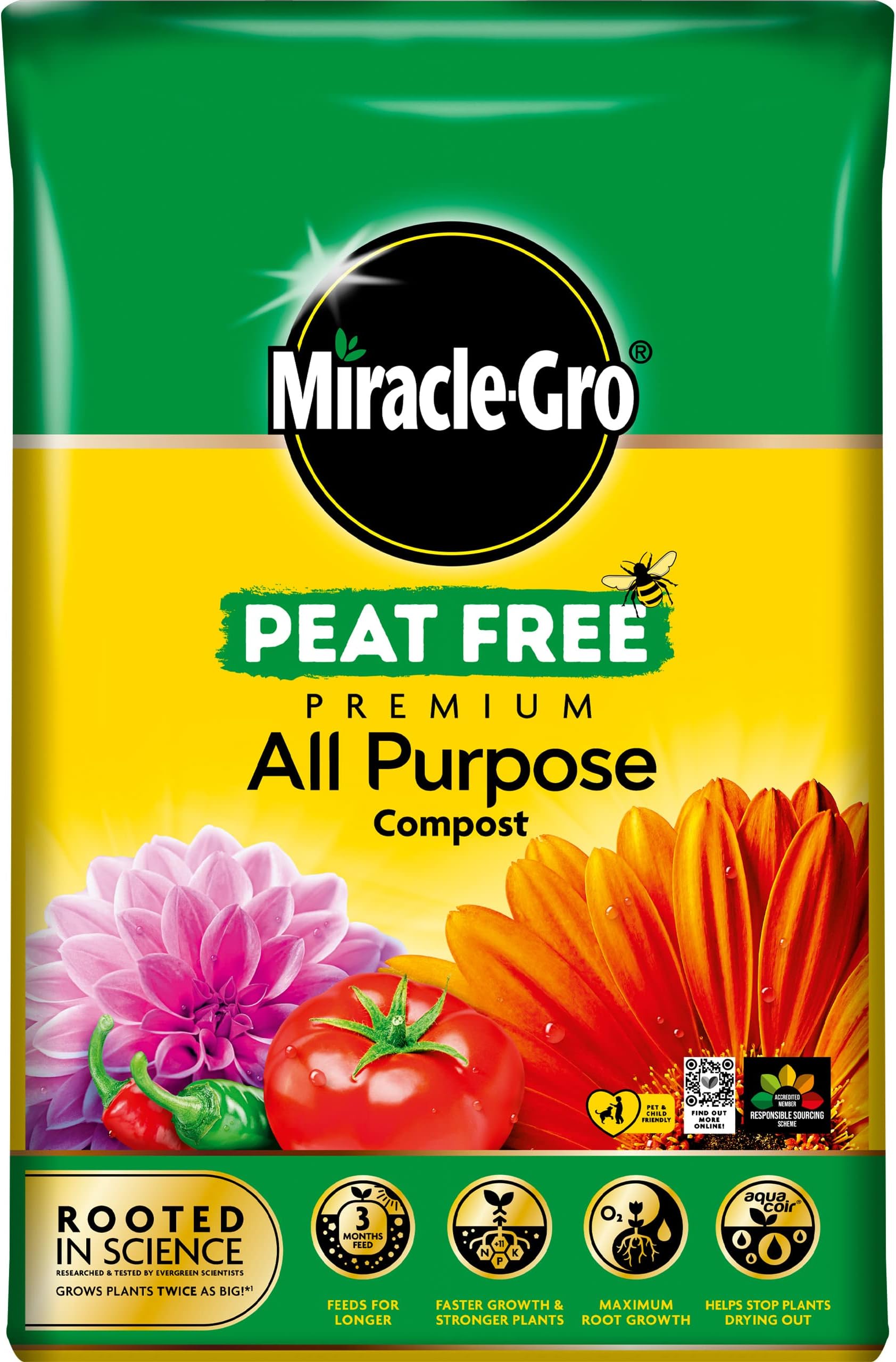 Miracle-Gro Premium All Purpose Compost, PEAT FREE, 40 Litre : Amazon ...