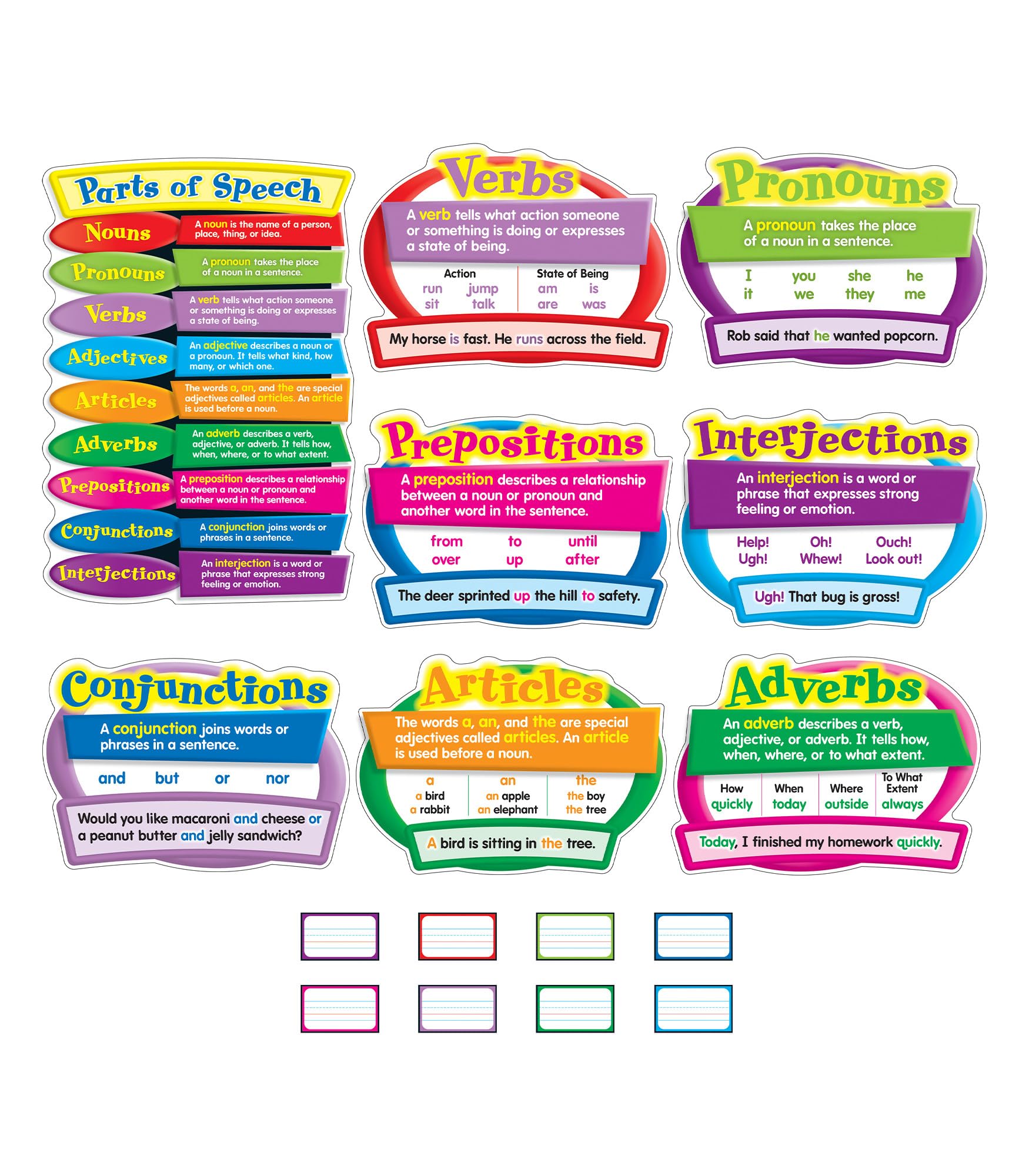 Buy Carson Dellosa Parts of Speech Bulletin Board Set—Parts of Speech ...