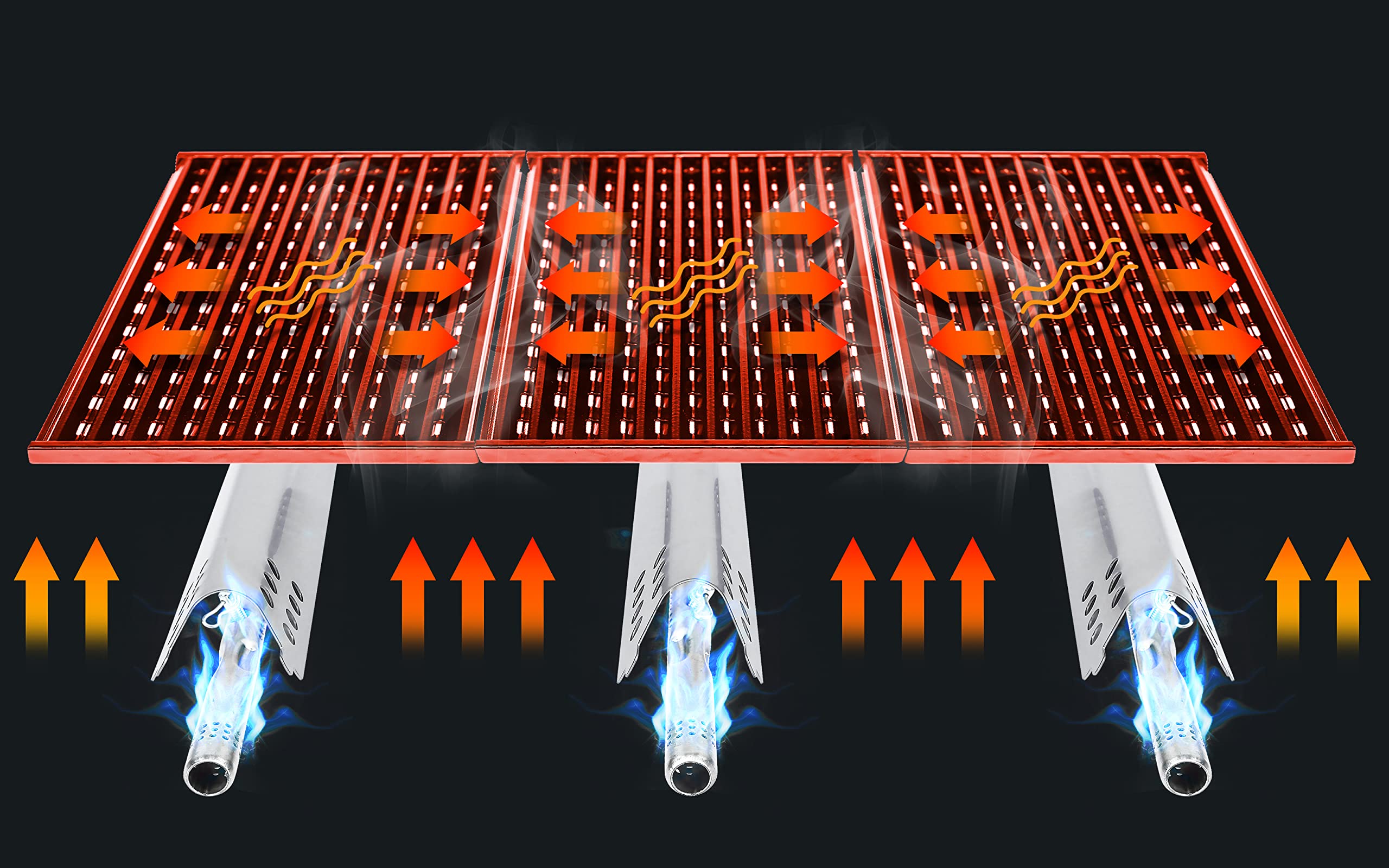 Snapklik.com : Hisencn Grill Grates For Charbroil Performance Tru ...