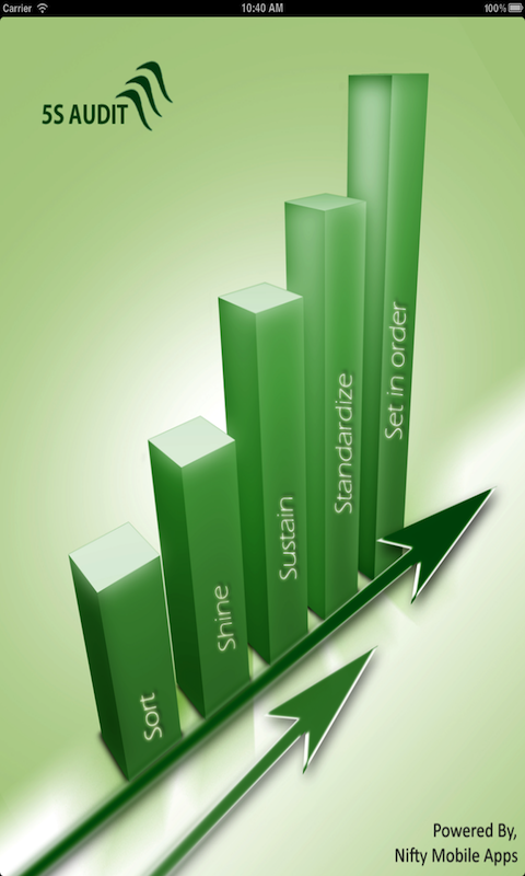 5s Audit – Lean tools, Kaizen - App on the Amazon Appstore