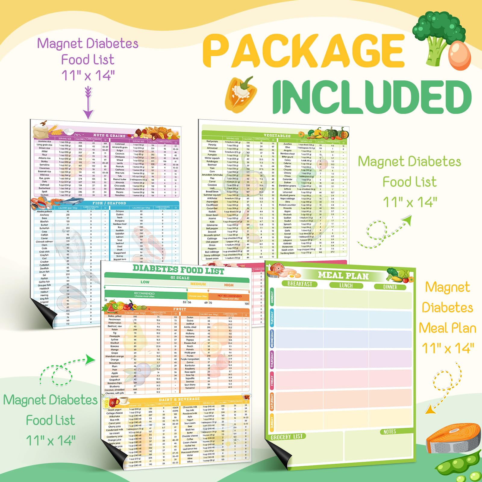 Snapklik.com : Pasimy 4 Pcs Diabetes Food Lists Chart Magnet Fridge 11 ...