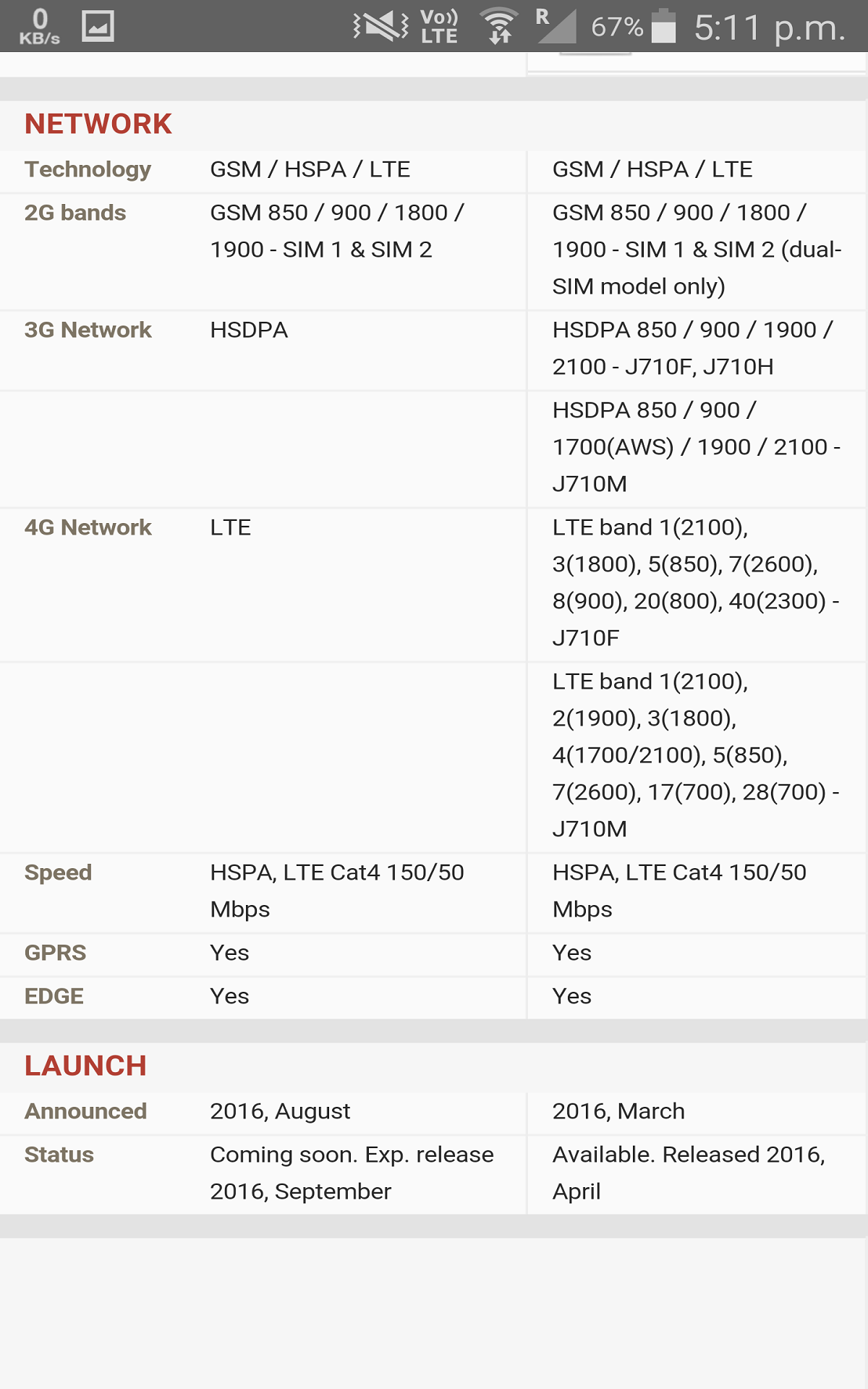 Mobile Specification GSM Arena - App on Amazon Appstore