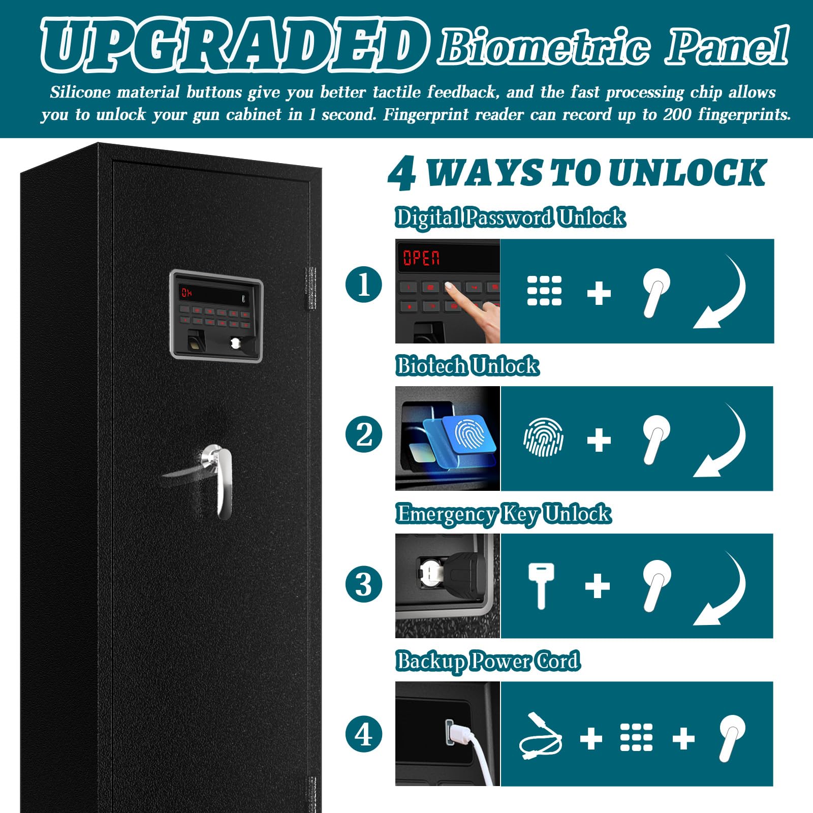 Snapklik.com : Aipuwo 6-8 Biometric Gun Safe Rifle For Home ...