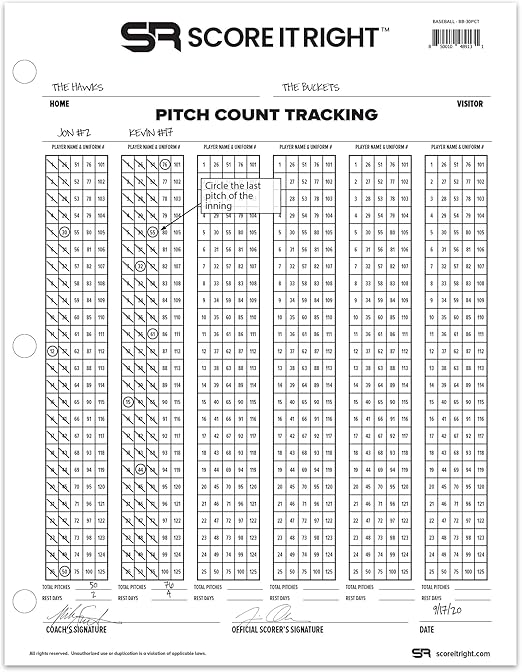 Amazon.com : Score It Right Baseball/Softball Pitch Count Tracker – 30 ...