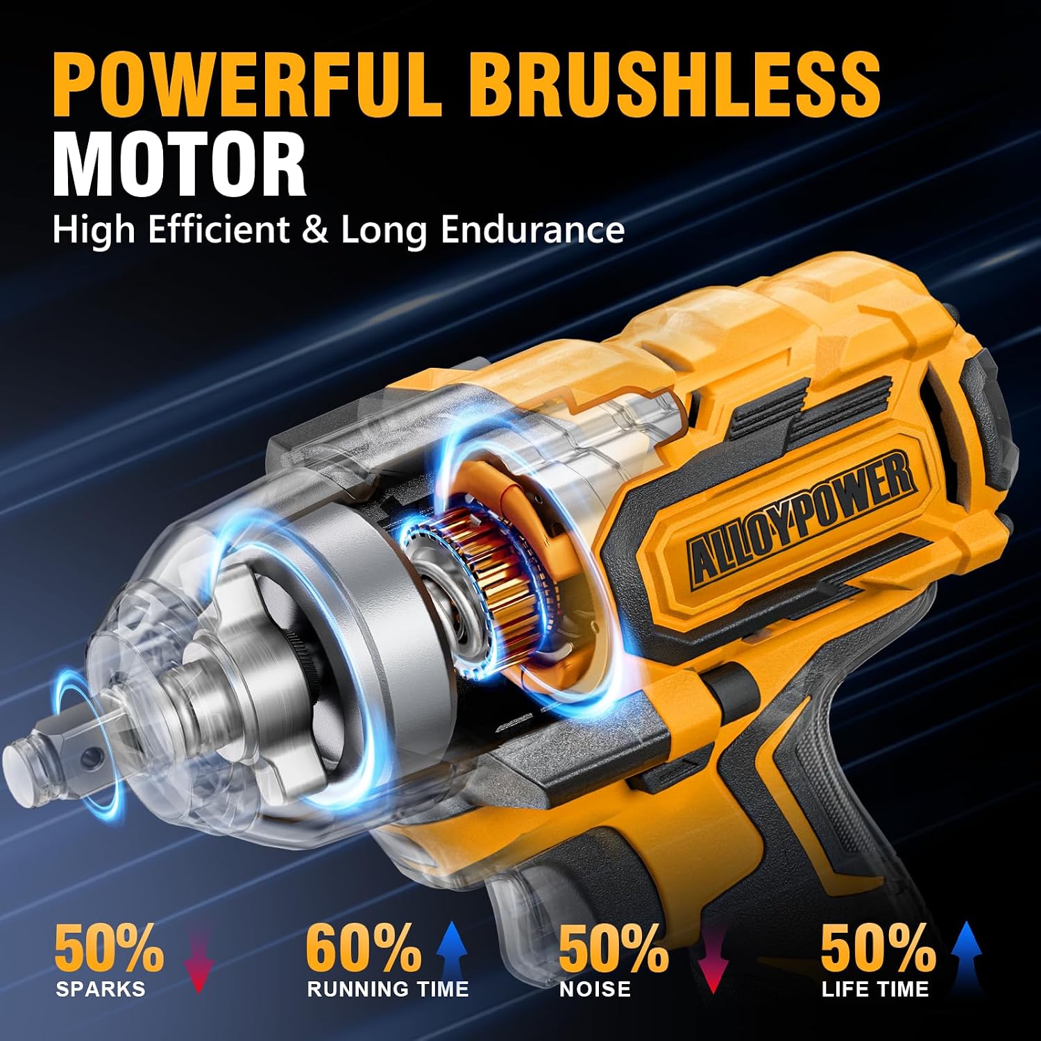 Cordless Impact Wrench, 900Ft-lbs (1200N.m) 1/2" Brushless Impact Gun ...