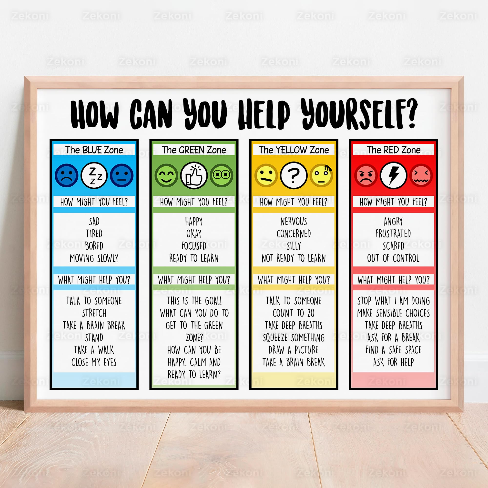 Buy Zones Of Regulation , Feelings Chart For Kids, Self Regulation ...
