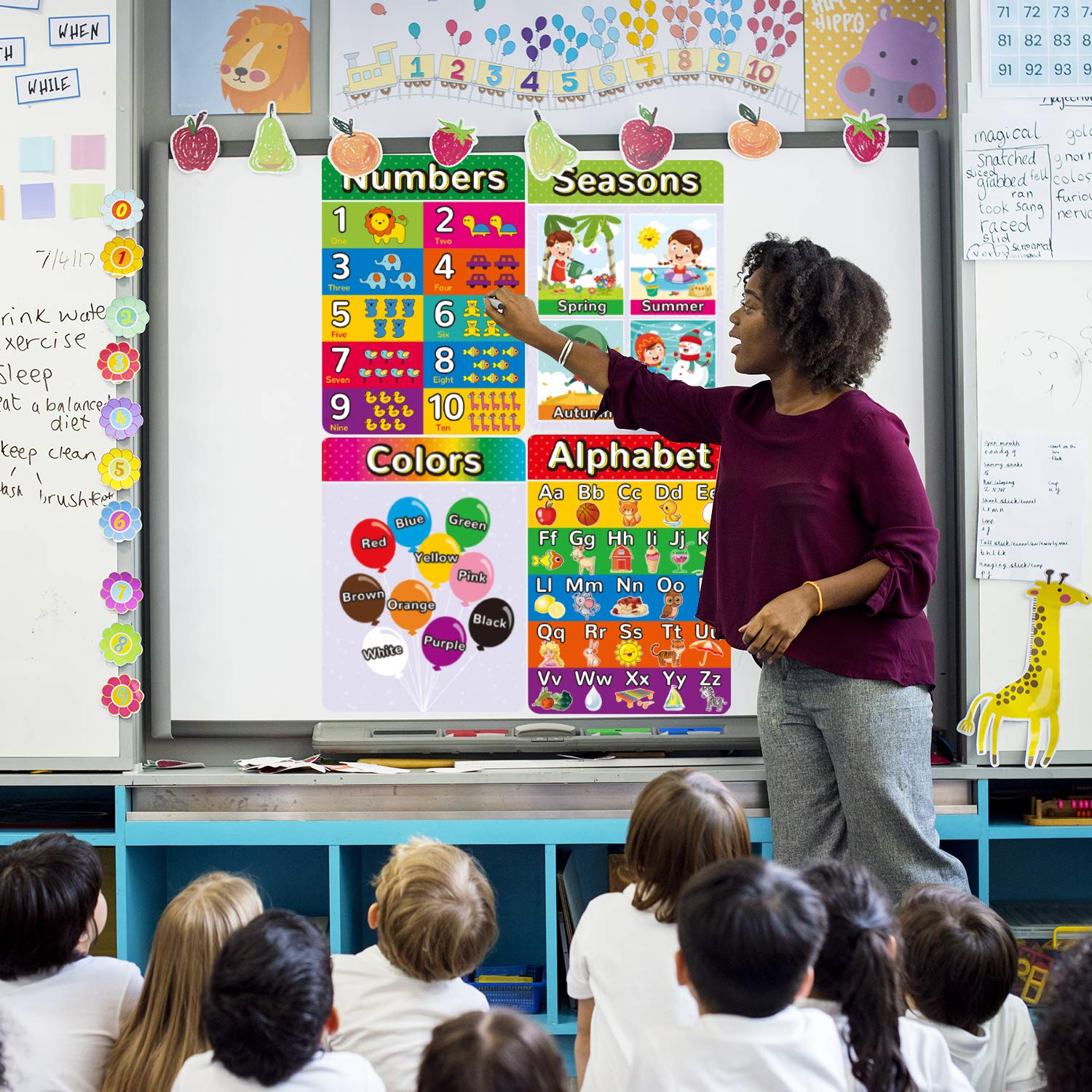 Educational Posters for Toddlers Learning Charts for Preschoolers Kids ...