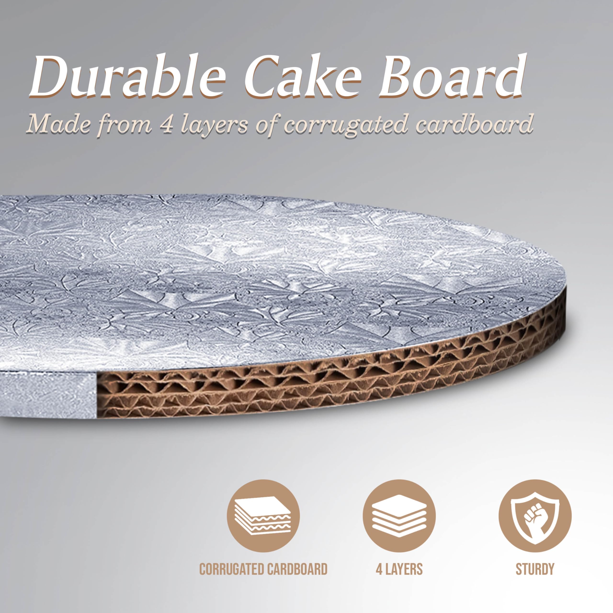 Snapklik.com : Cake Boards - Sturdy 1/2 Inch Thick Drums - 12 Inch ...