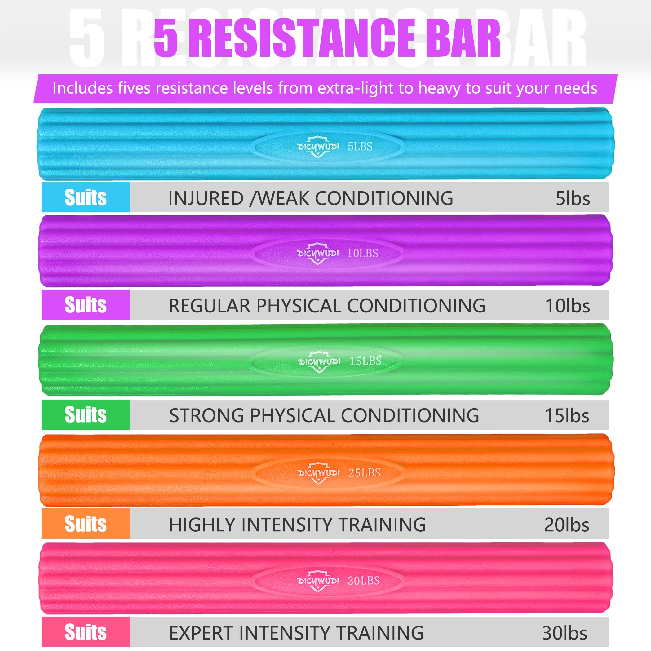 Snapklik.com : Flex Therapy Bar And Grip Strength Trainers Set ...