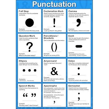 Punctuation Poster - English Teaching Learning Resource (A2 Size 42 x ...