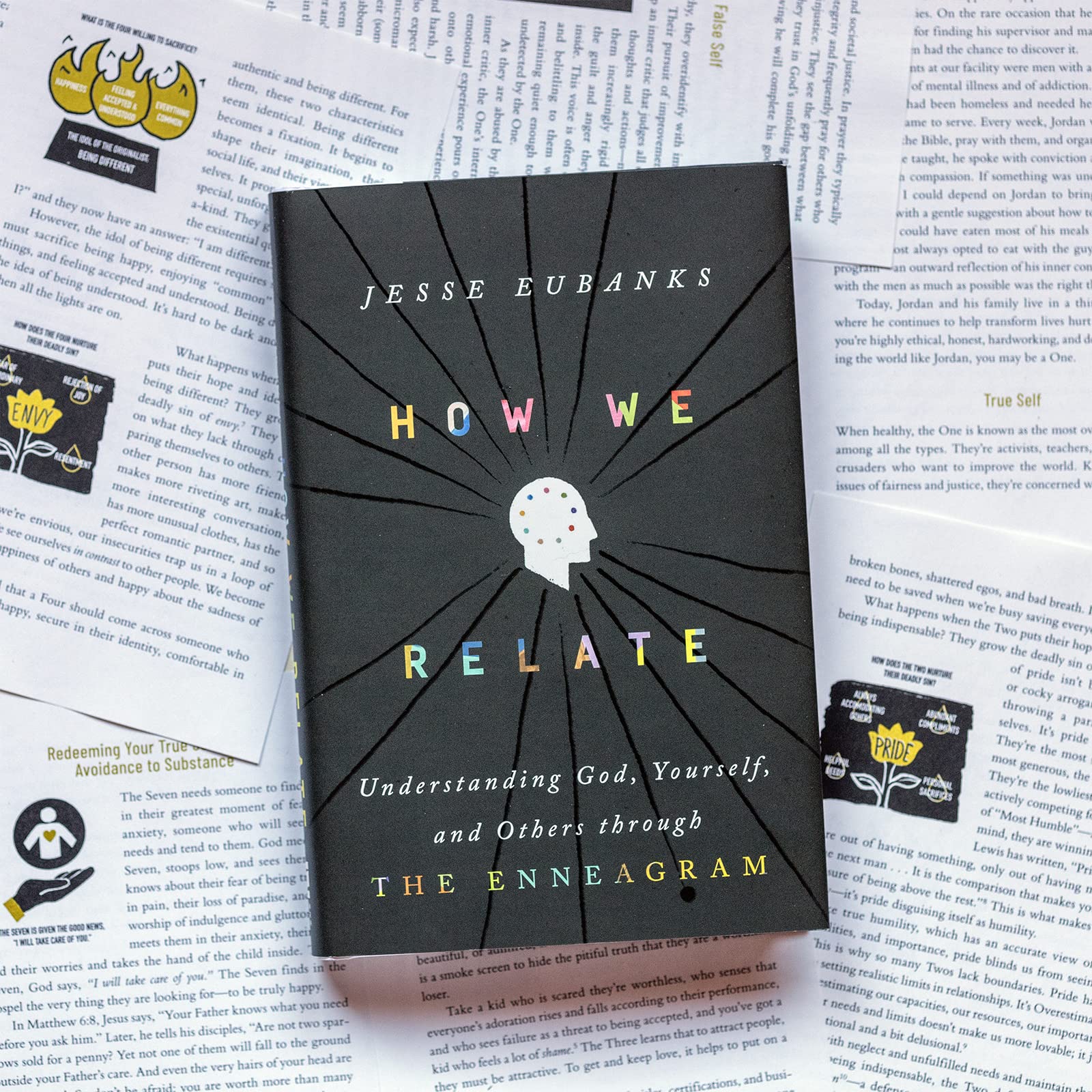 Snapklik.com : How We Relate: Understanding God