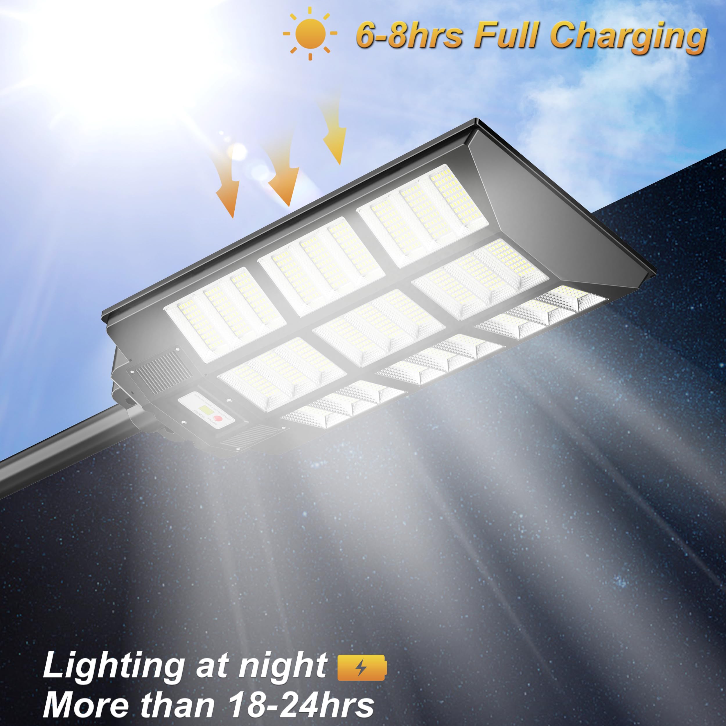 ASCAKE Solar Street Lights, 1458 Led 1800w Motion Sensor Outdoor Solar ...