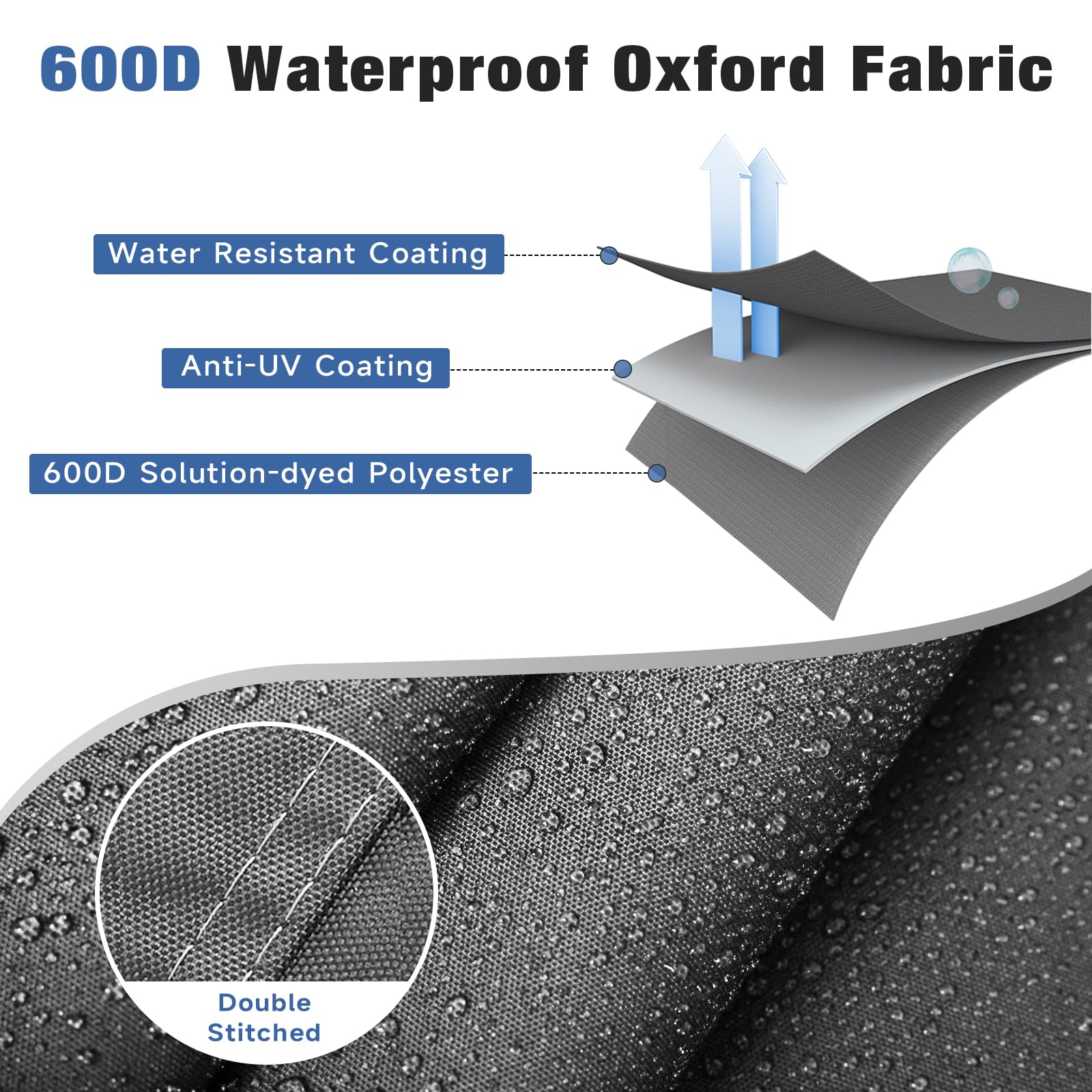 Snapklik.com : VINPATIO 600D Outboard Motor Cover: Heavy Duty ...