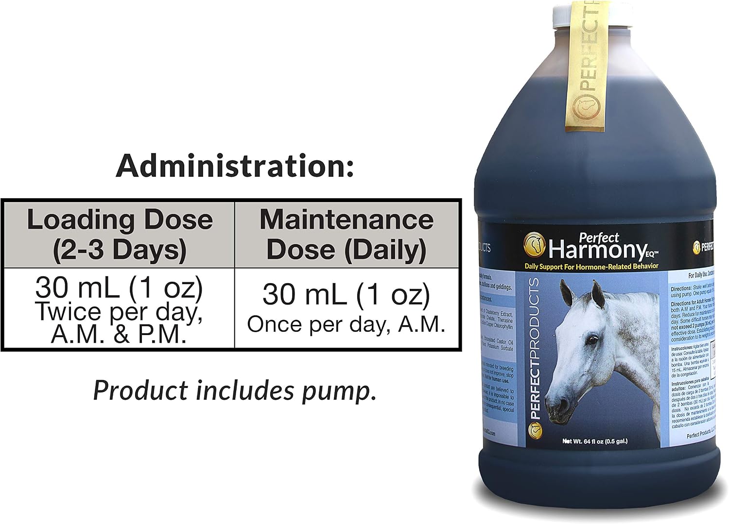 Perfect Harmony EQ para el comportamiento relacionado con la hormona en ...