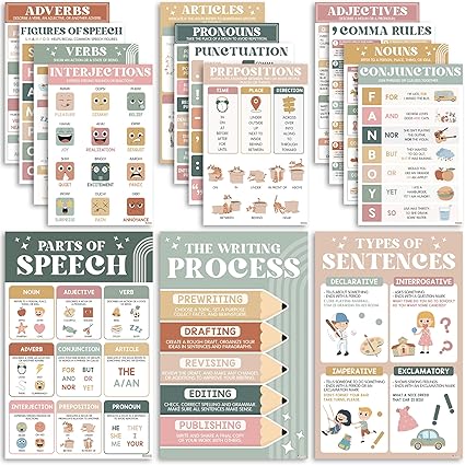 Amazon.com: 15 Pcs Boho Parts Of Speech Posters For Classroom (11"x17 ...