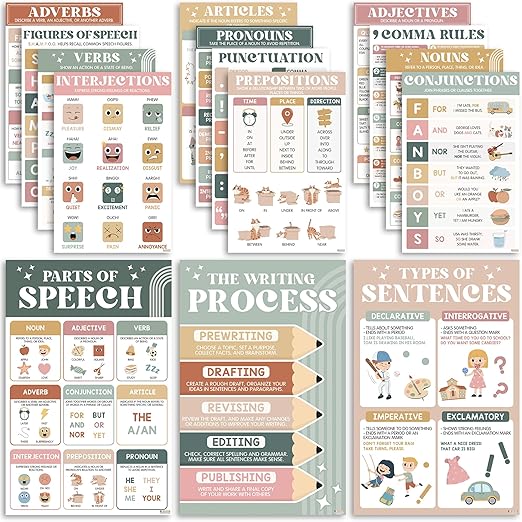Amazon.com: 15 Pcs Boho Parts Of Speech Posters For Classroom (11"x17 ...