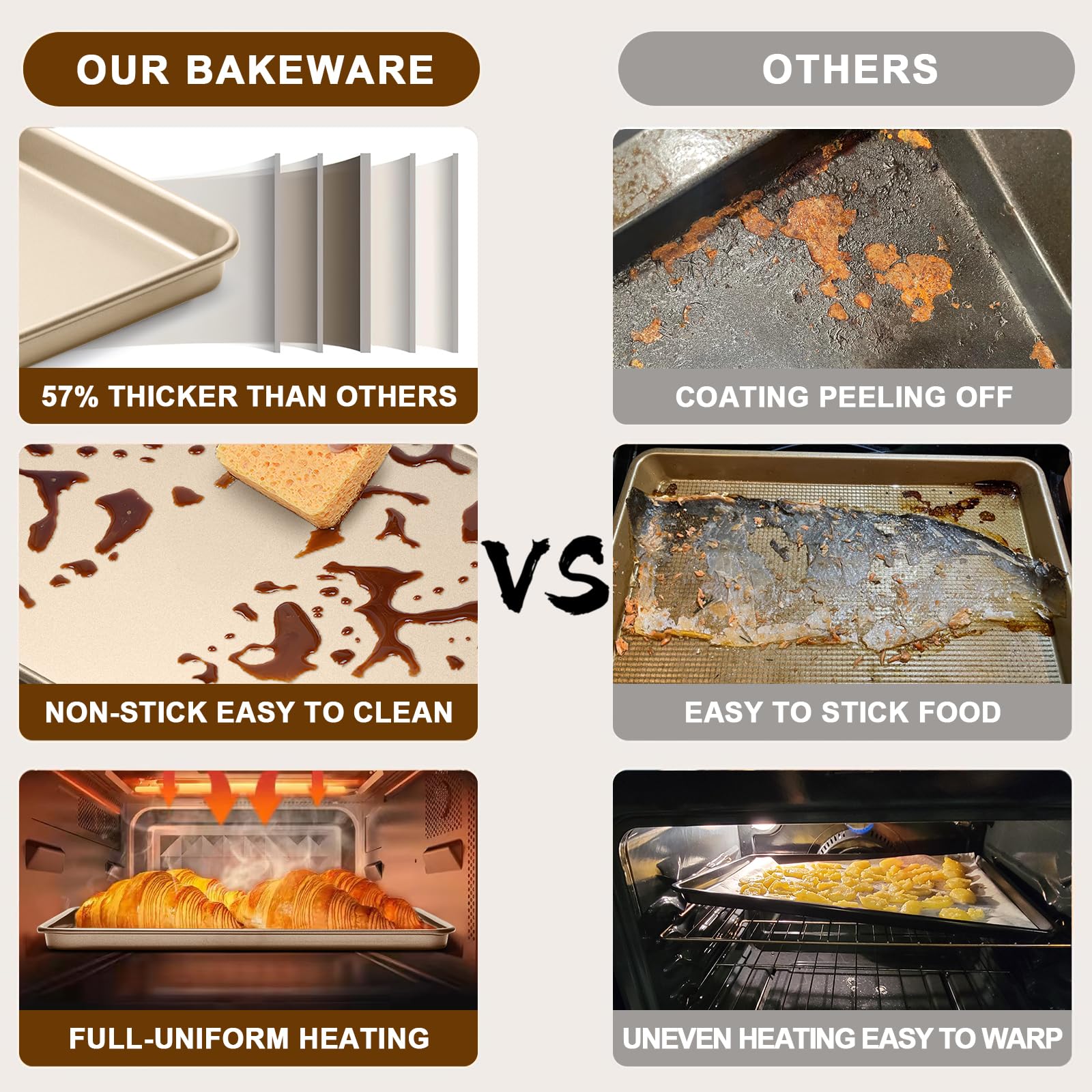 Snapklik.com : Baking Sheet Pan Set Of 2, Commercial Cookie Sheets For ...