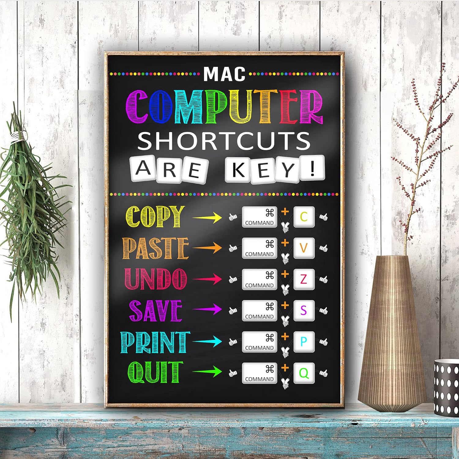 Amazon.com: Computer Shortcuts Technology Classroom Decor Computer ...
