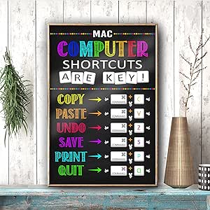 Amazon.com: Computer Shortcuts Technology Classroom Decor Computer ...