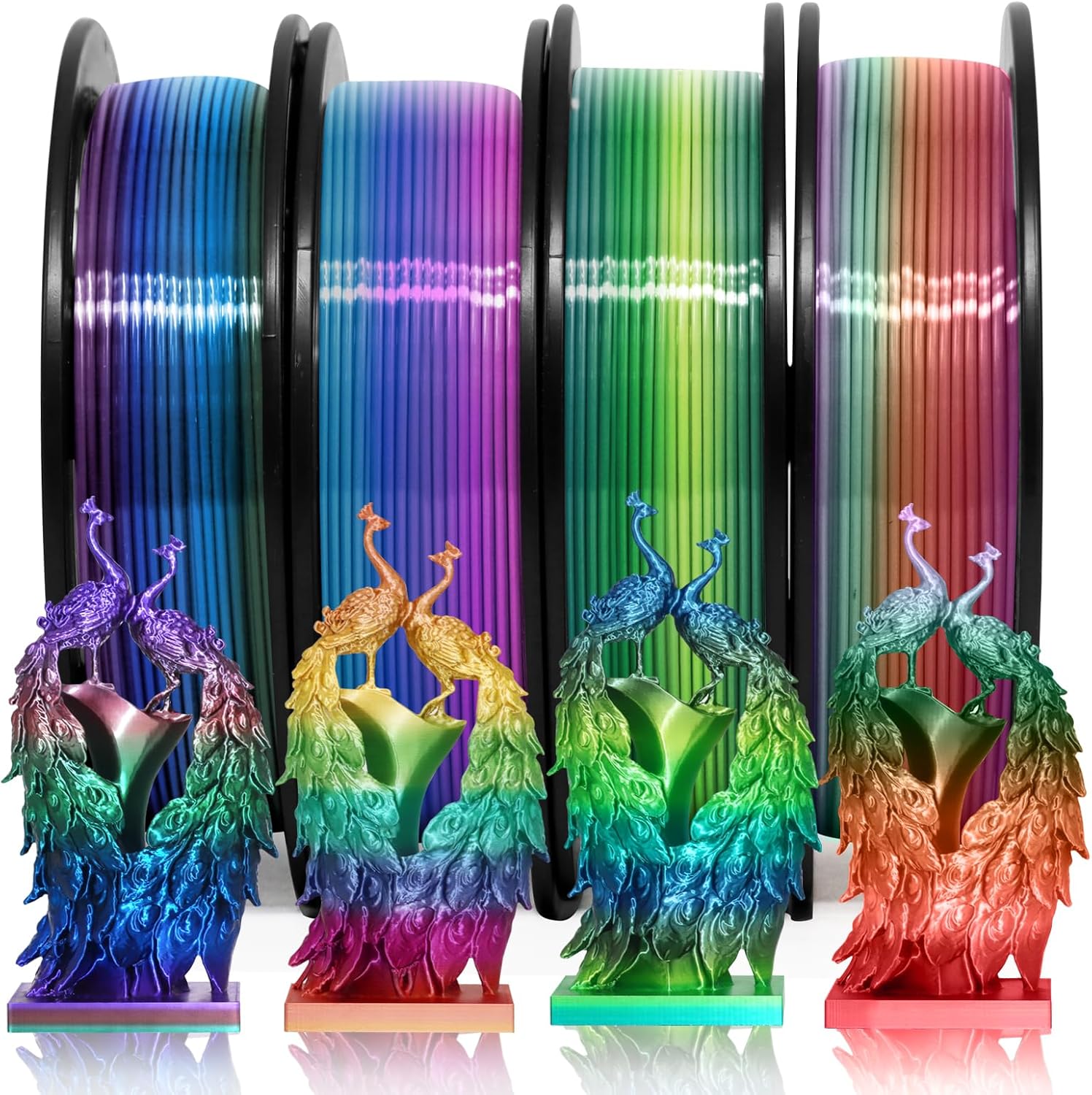 YOUSU Silk Shiny 4 Types Rainbow PLA Filament1.75mm， Multicolor Fast ...